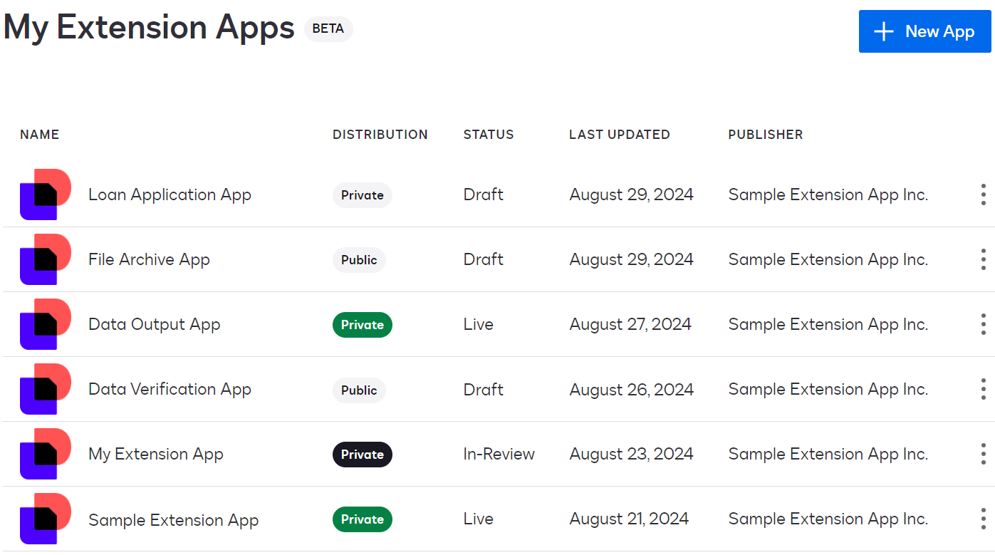 Extension app status and distribution | Docusign