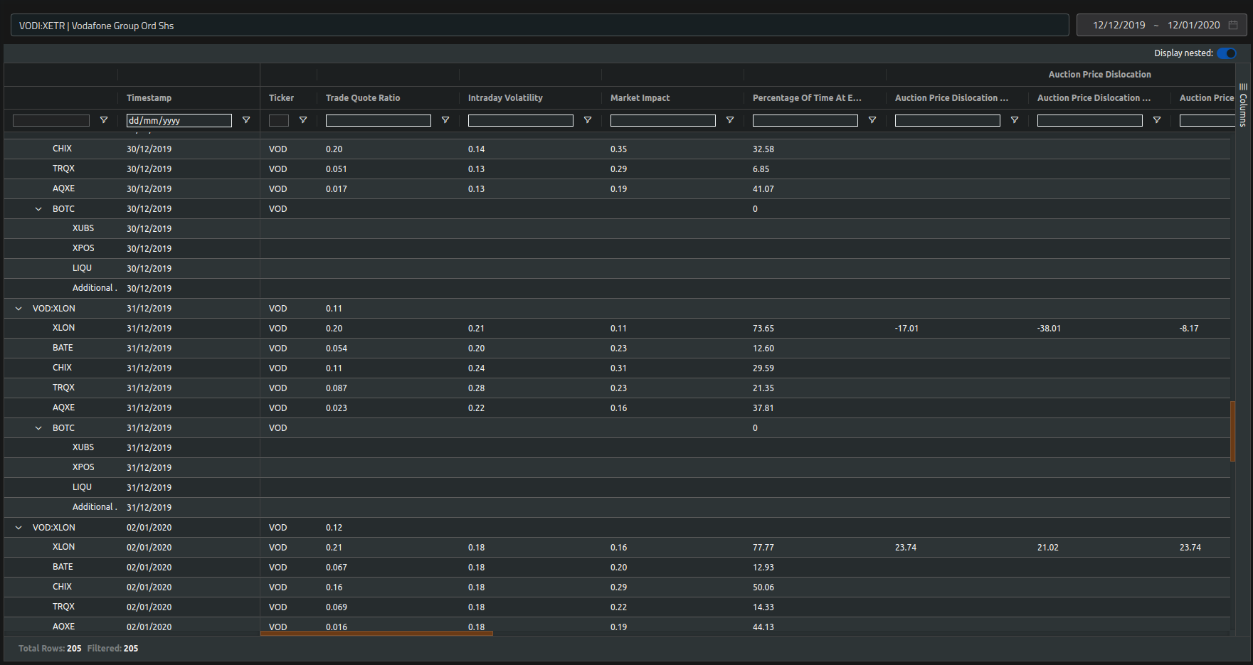 BMLL Technologies | Unlocking The Predictive Power Of Pricing Data