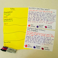 Narrative Writing Paragraphs Free Book Knowledge Book Enjoyment 