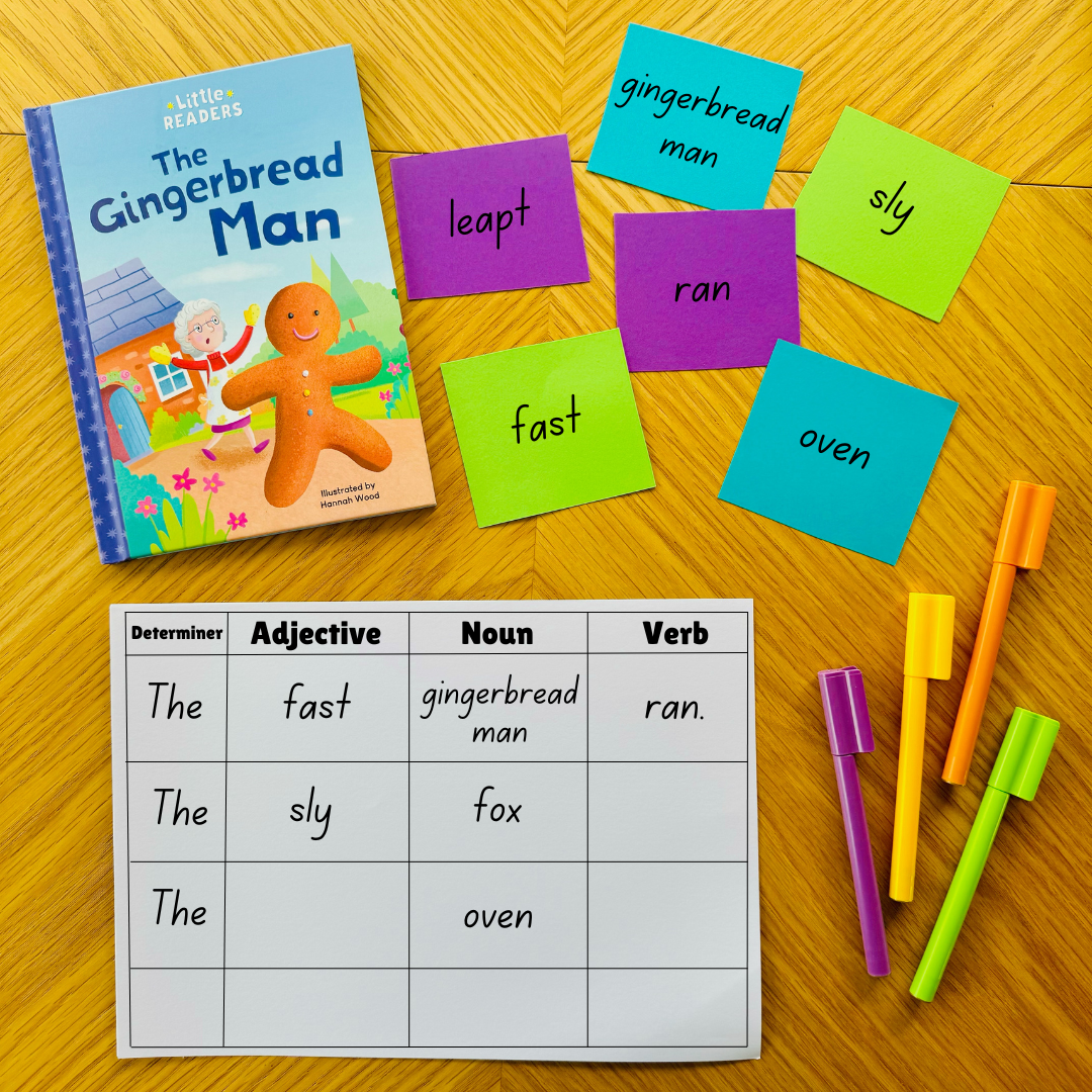 Fractured Fairy Tales | Cleverbean