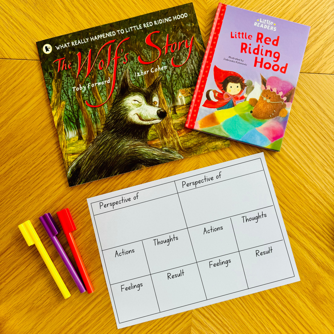 Fractured Fairy Tales - Exploring Character Perspectives | High quality ...