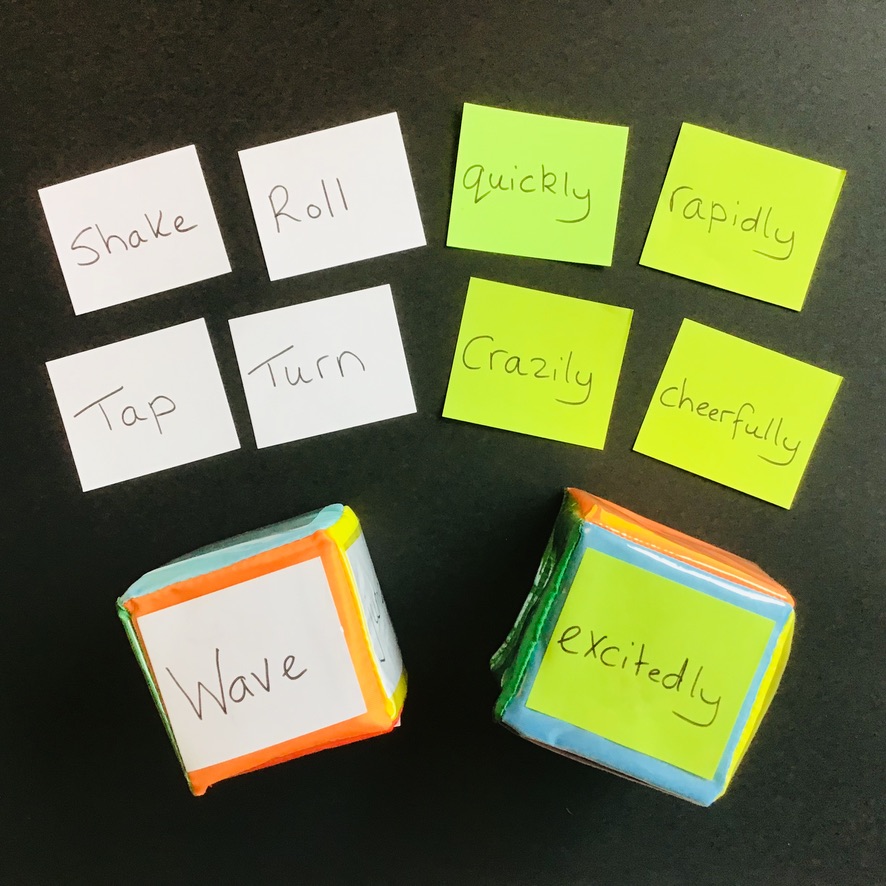 Procedures - Imperative Verbs And Adverbs|Free Vocabulary Figurative ...