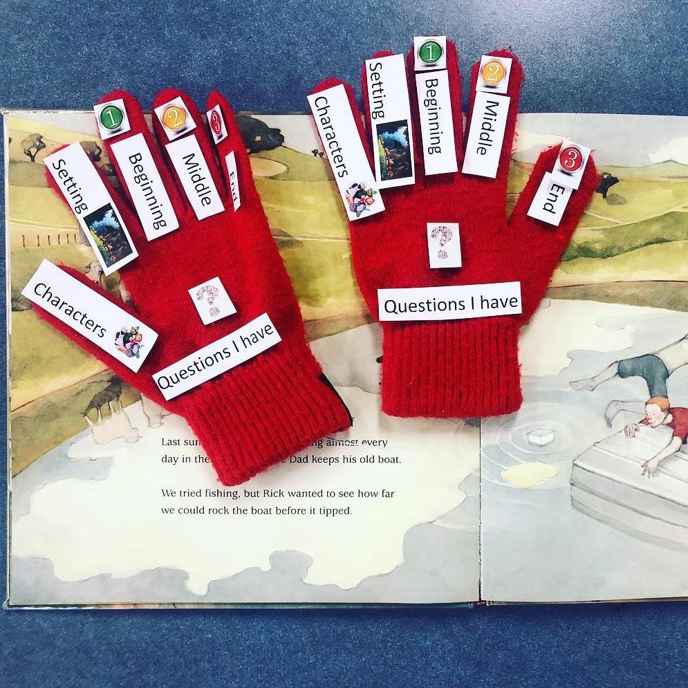 Retell Gloves | High quality literacy lesson - Cleverbean