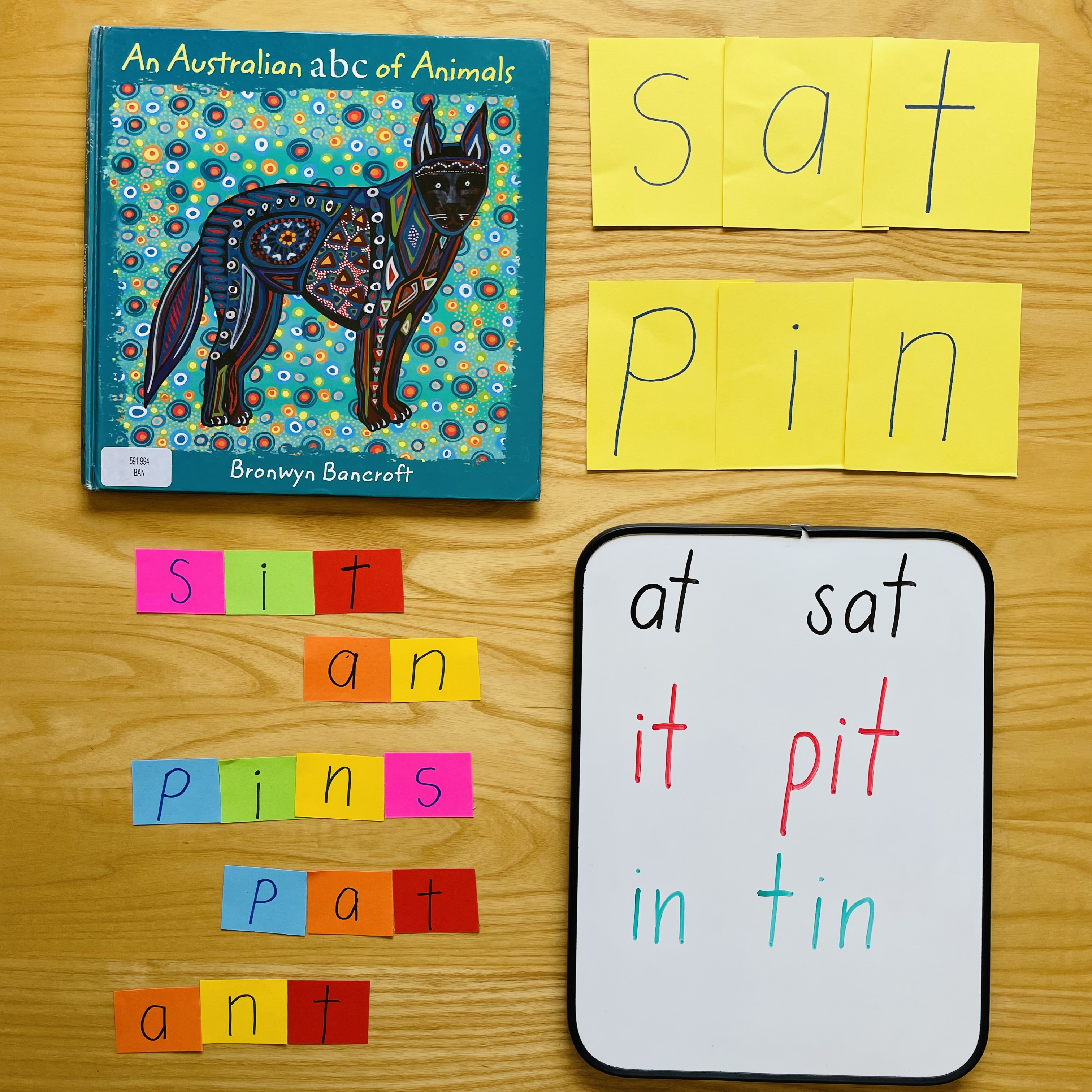 Sounds Make Words - Swap Your Sounds Around | High quality literacy ...