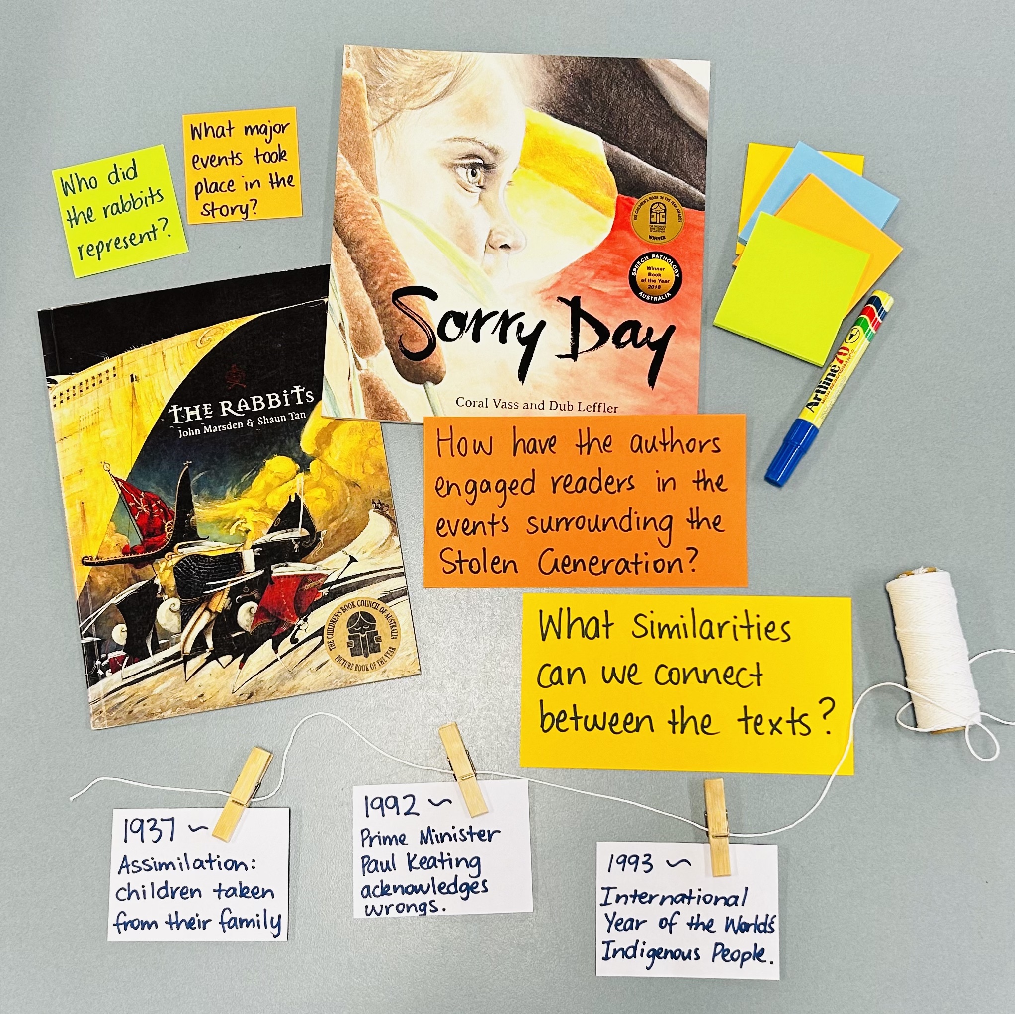 National Sorry Day 2024 - Comparing Text Perspectives | High quality ...