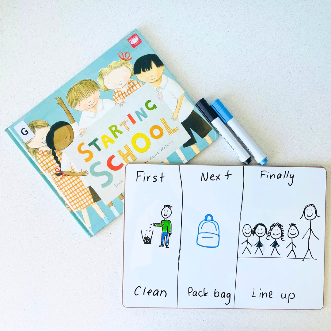 All About my School - Sequencing Routines | High quality literacy ...