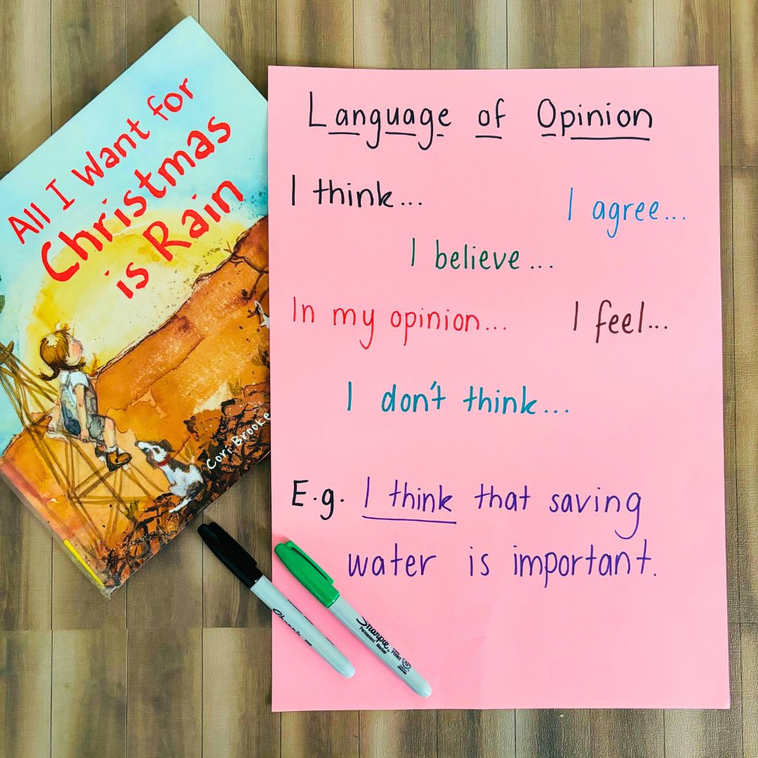 Opinion and Persuasion - Language of Opinion | High quality literacy ...