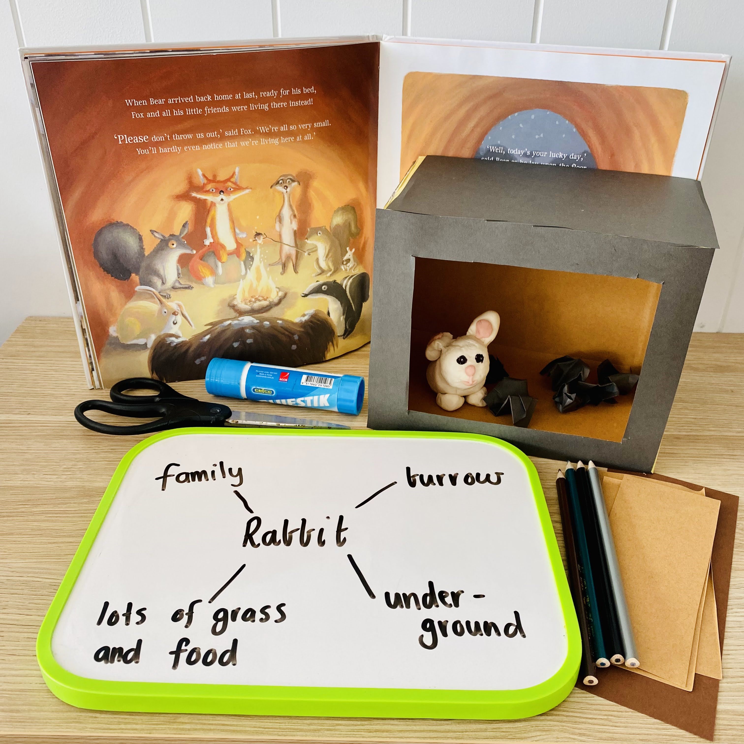 Exploring Persuasion: The Very Sleepy Bear - Part One: Design a New ...