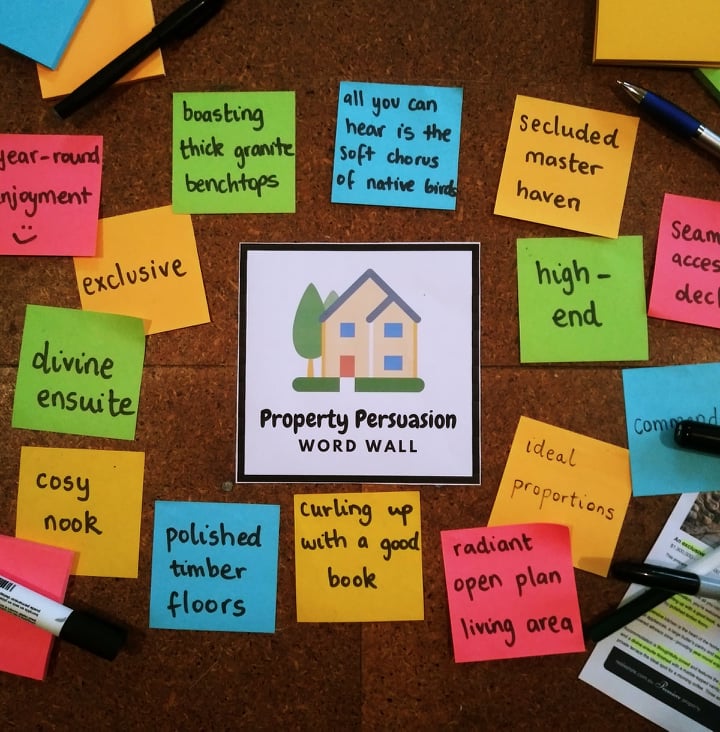 Property Persuasion - Word Wall|Free Book Knowledge Book Enjoyment ...