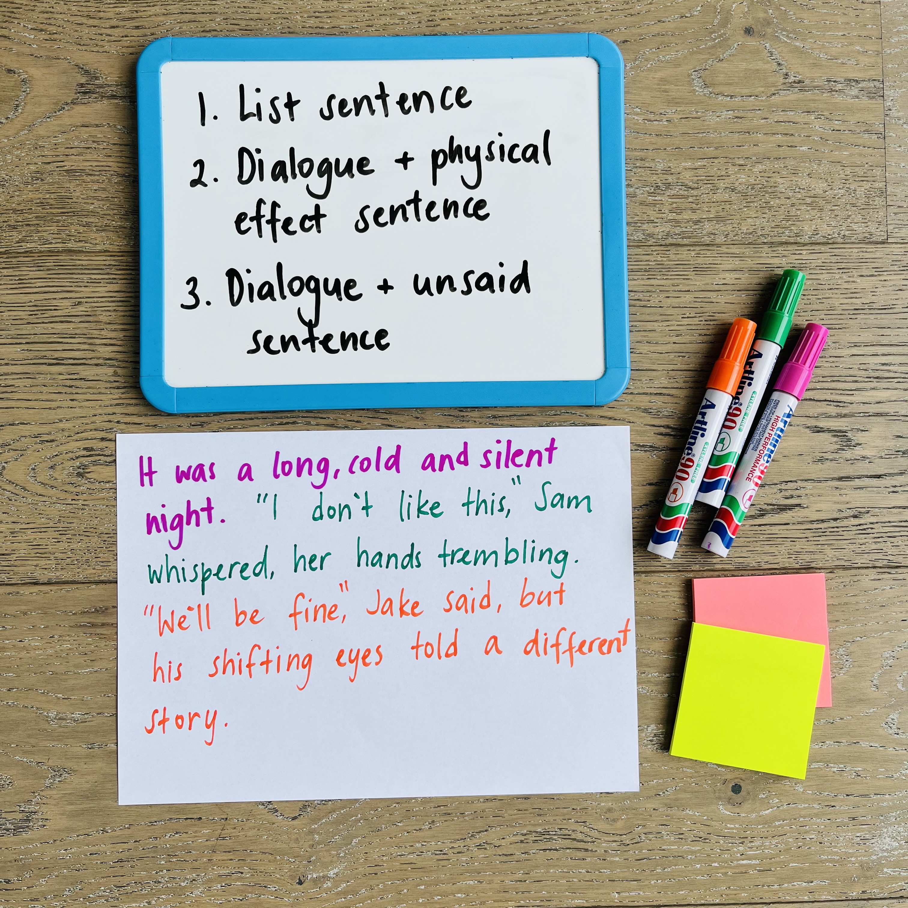 Narrative Opening Paragraphs - Starting with Dialogue | High quality ...