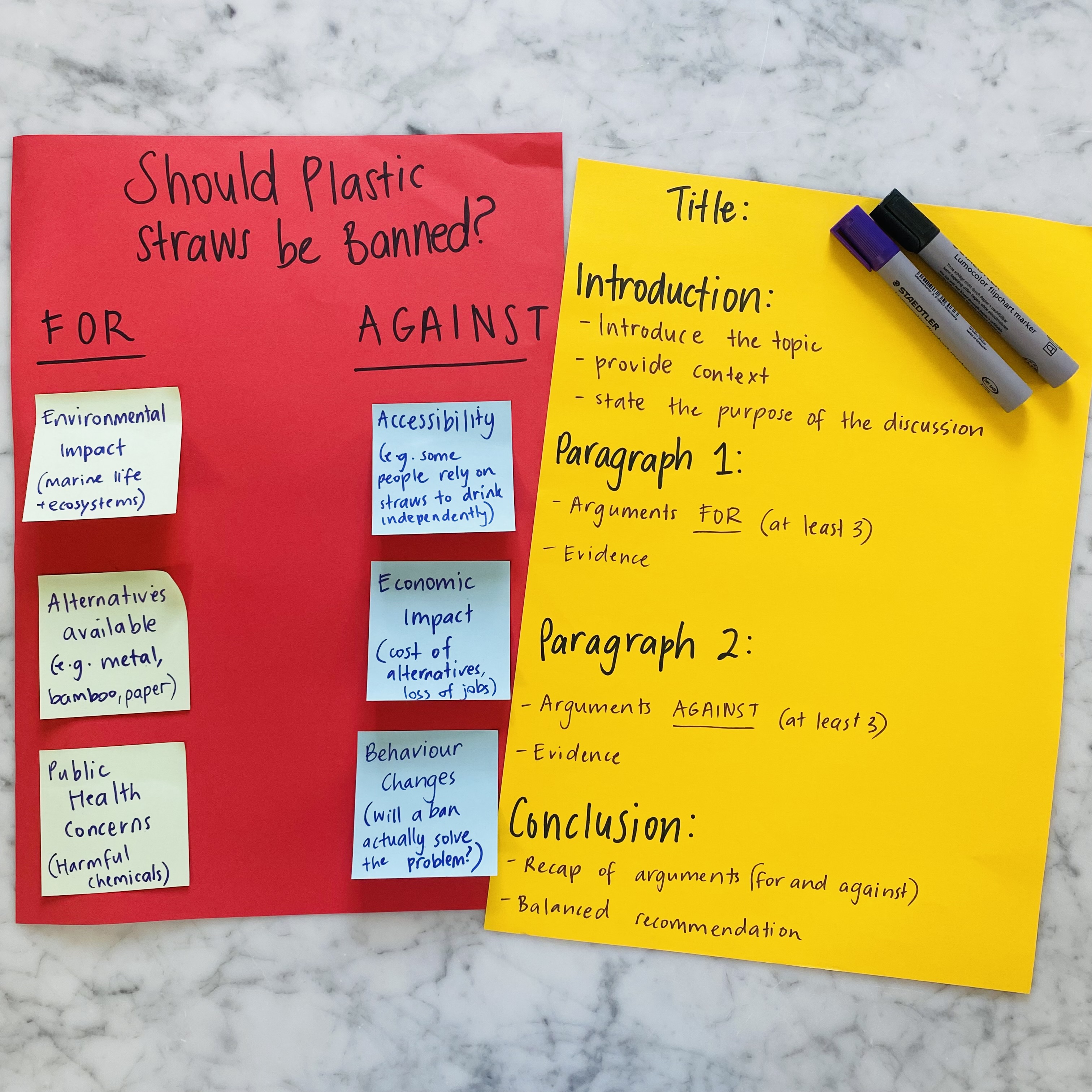 Diving into Discussion Texts - Structure | High quality literacy lesson ...