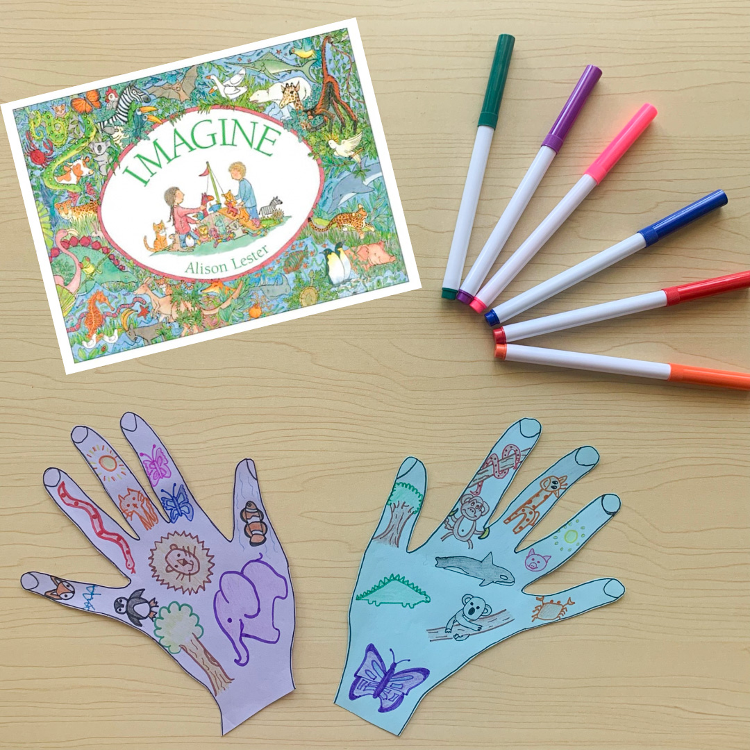 Visualising Hands | High quality literacy lesson - Cleverbean