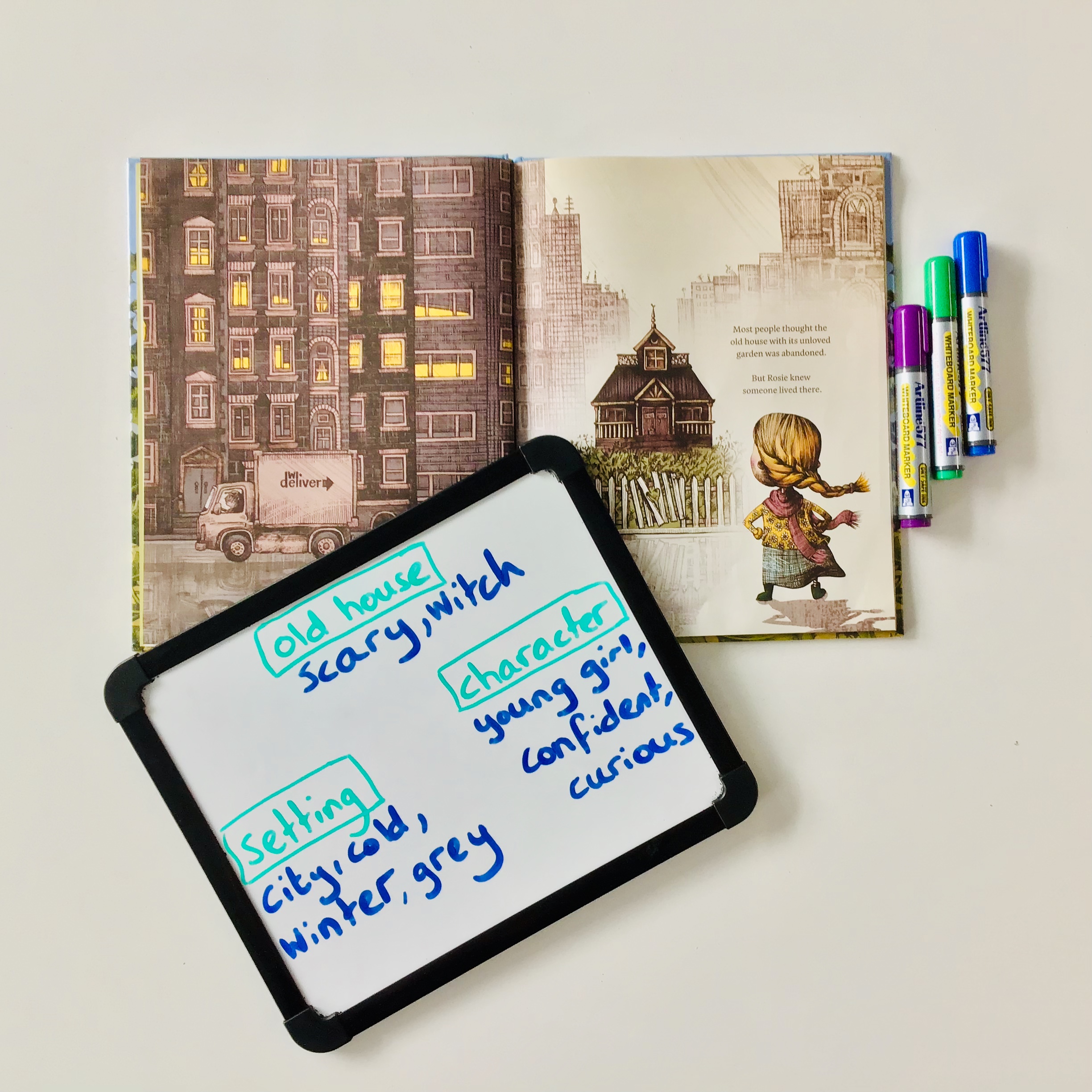 Review Comprehension Strategies Using The Gift - Zoom In Predictions ...