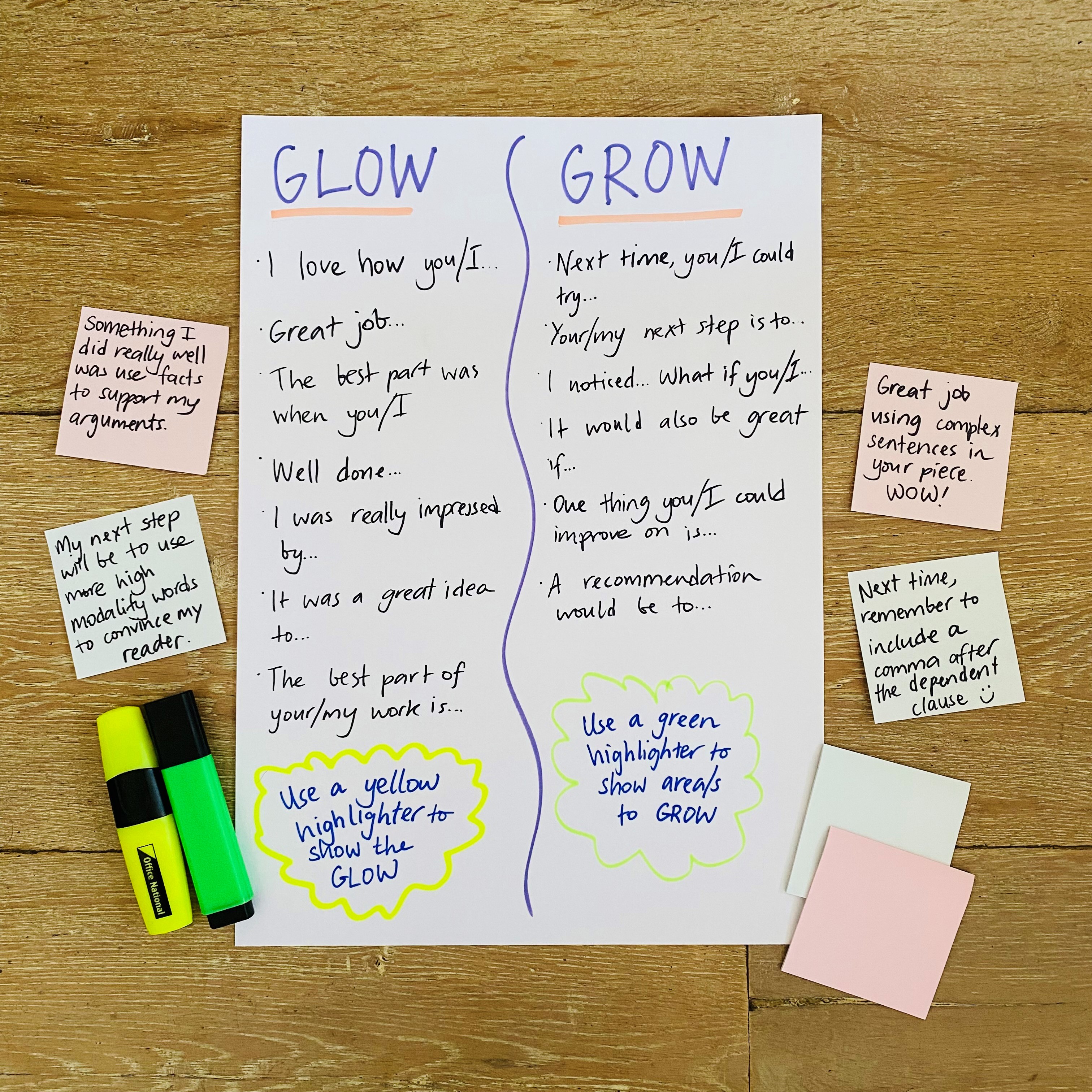 Giving and Receiving Feedback - Glow and Grow | High quality literacy ...