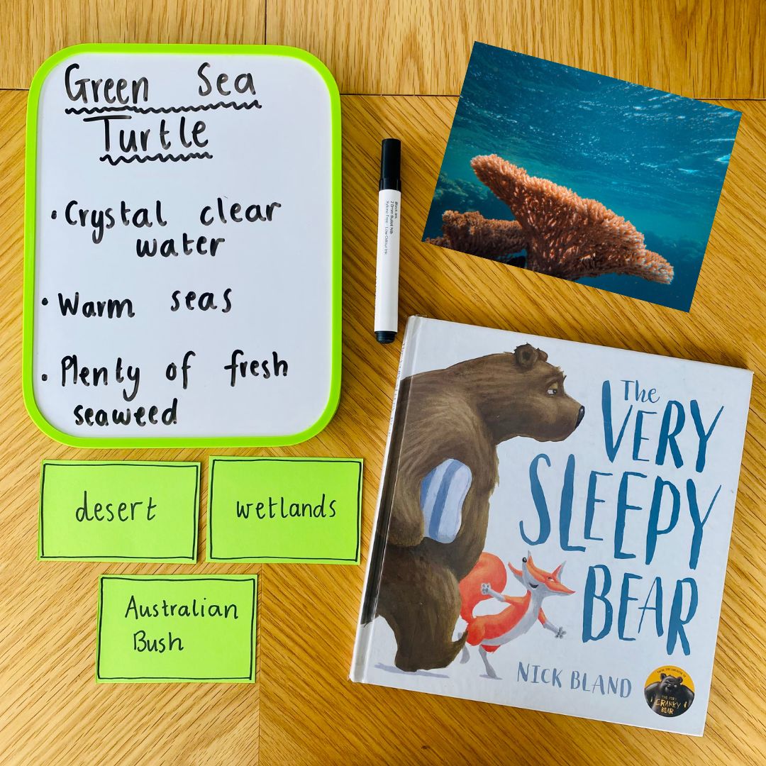 Exploring Persuasion: The Very Sleepy Bear - Understanding an Audience ...