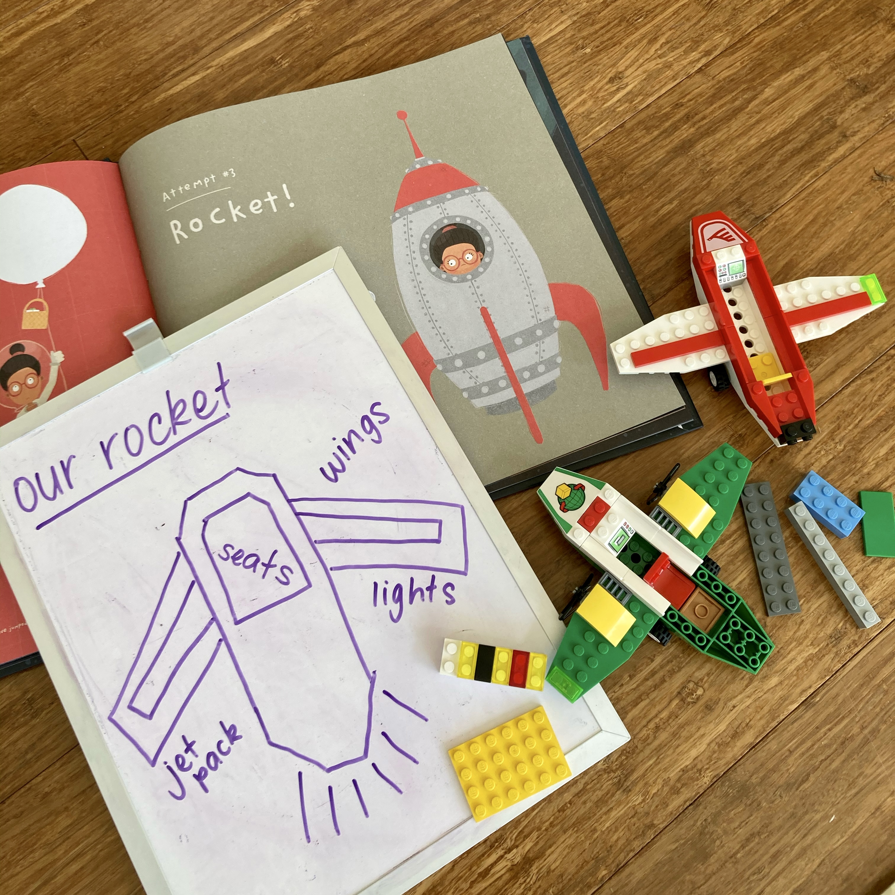Questioning, Building and Imagining | High quality literacy lesson ...