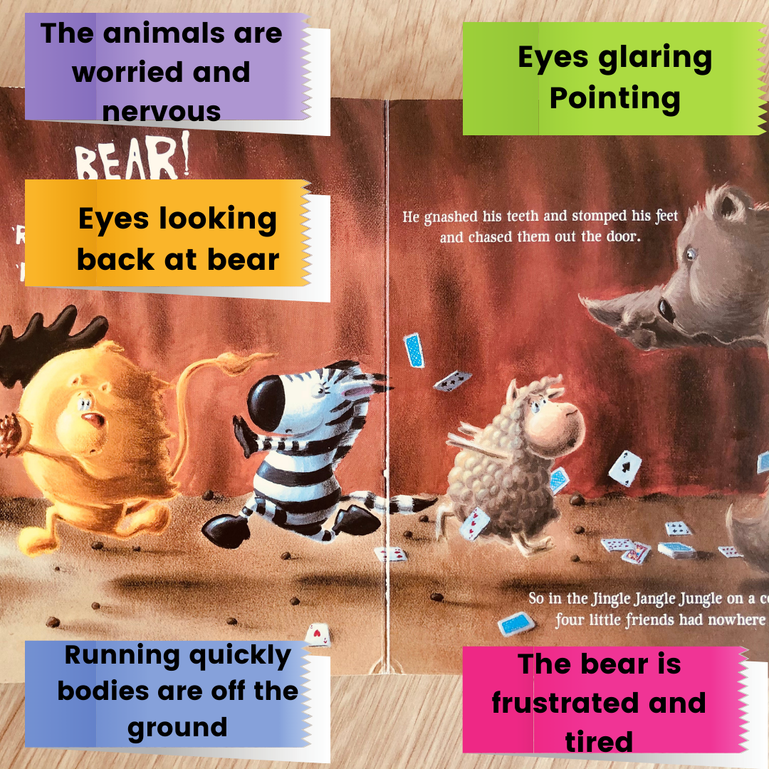 Body Language Mime | High quality literacy lesson - Cleverbean