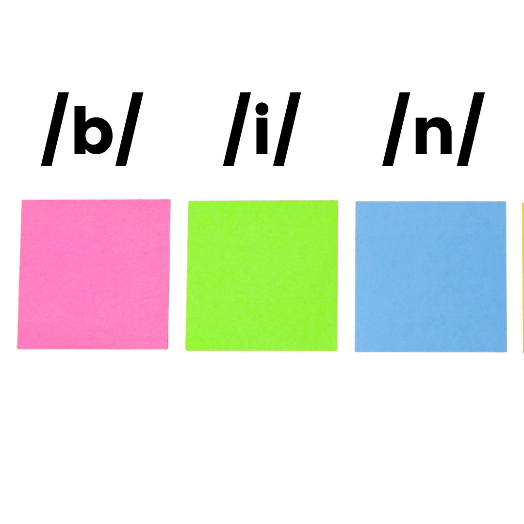 Spot The Beginning Sound | High quality literacy lesson - Cleverbean