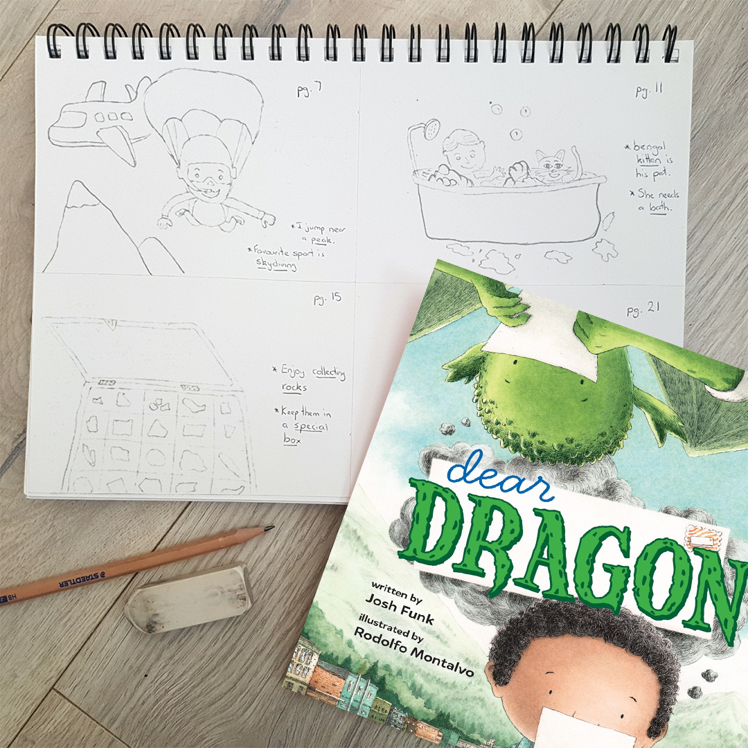 Visualising Without a Title - Mind Pictures | High quality literacy ...