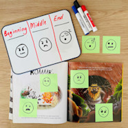 Making Inferences High Quality Literacy Lesson Cleverbean Making Inferences High Quality Literacy Lesson Cleverbean