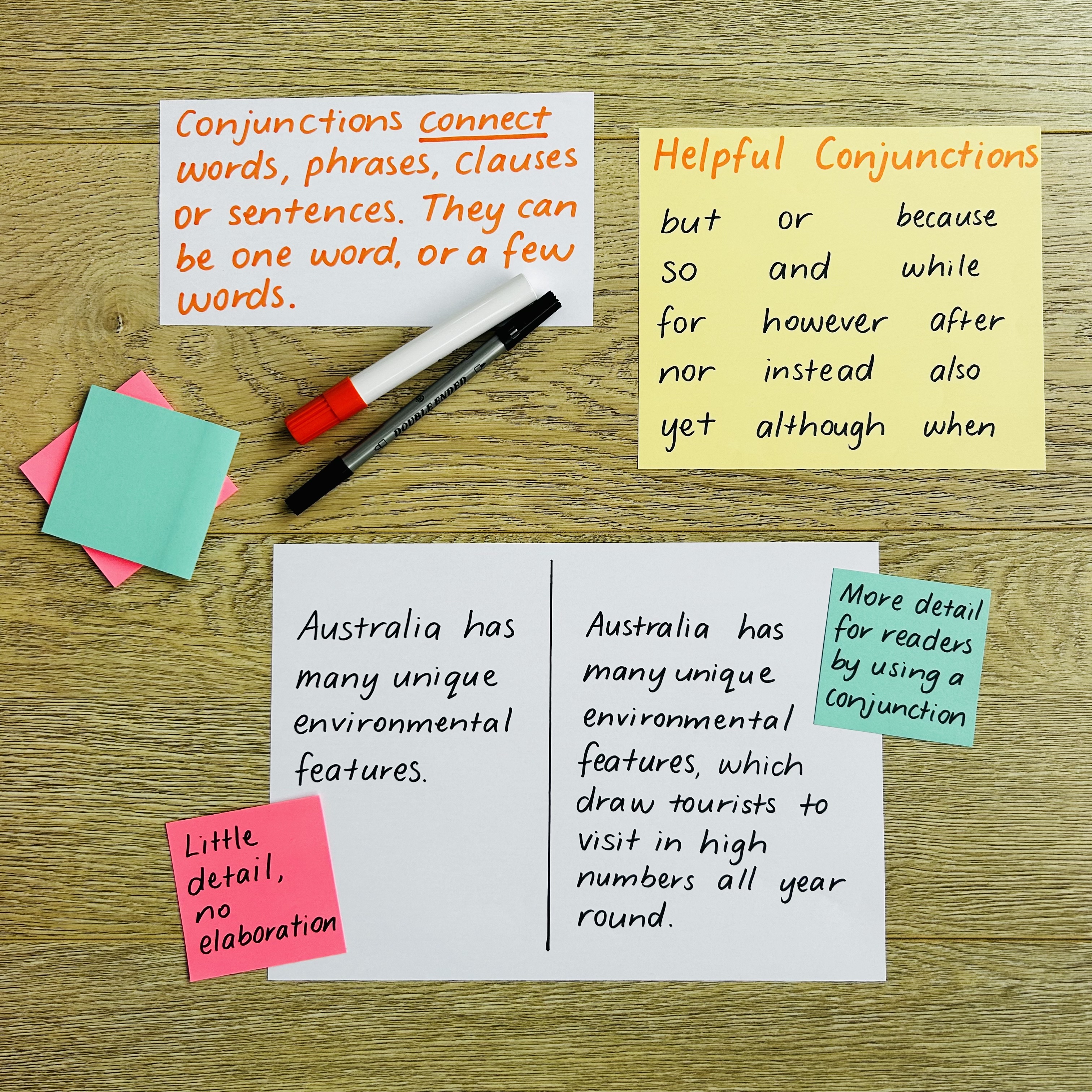 Incredibly Informative Texts - Cultivating Conjunctions | High quality ...