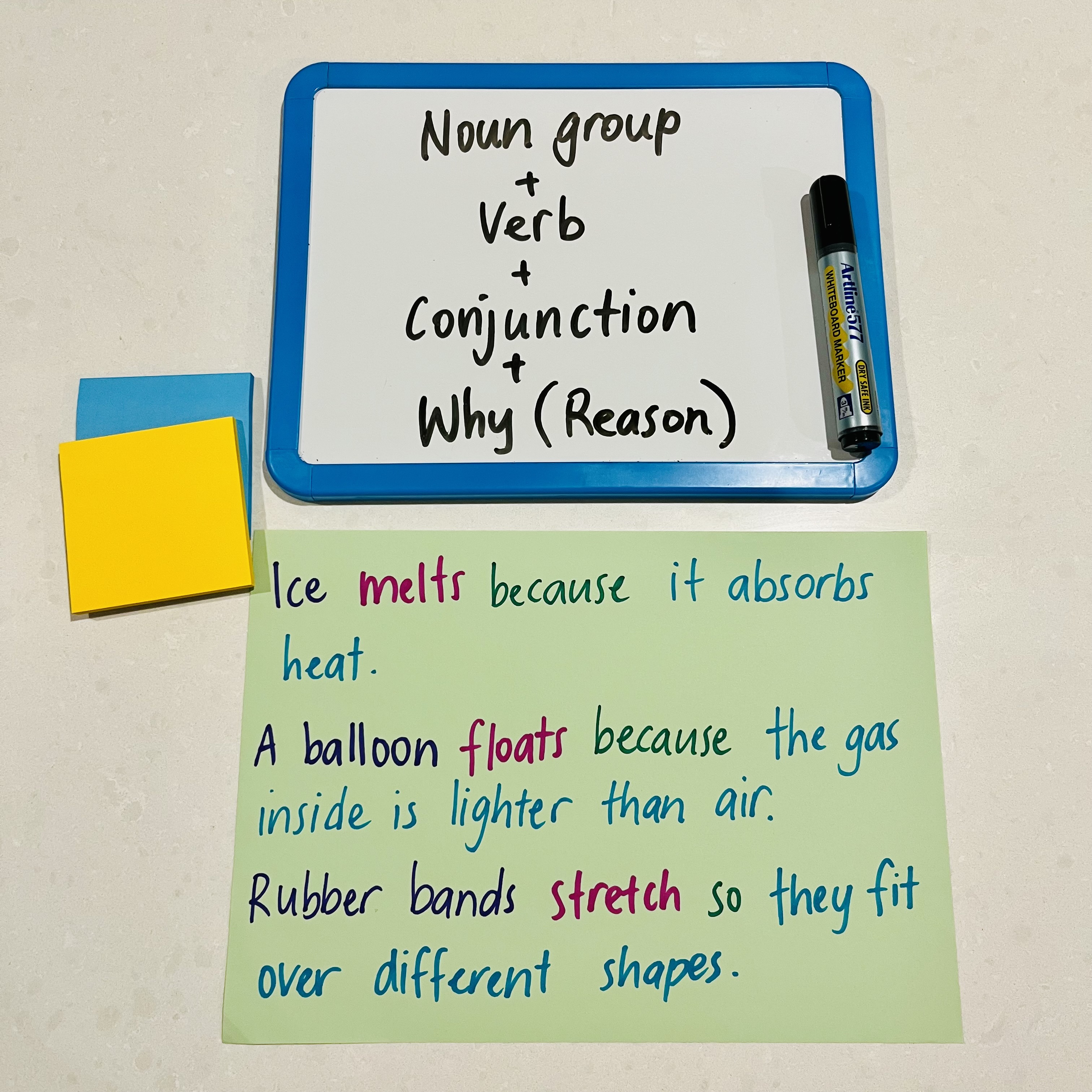 Impressive Informative Sentences - Noun Group + Verb + Conjunction ...