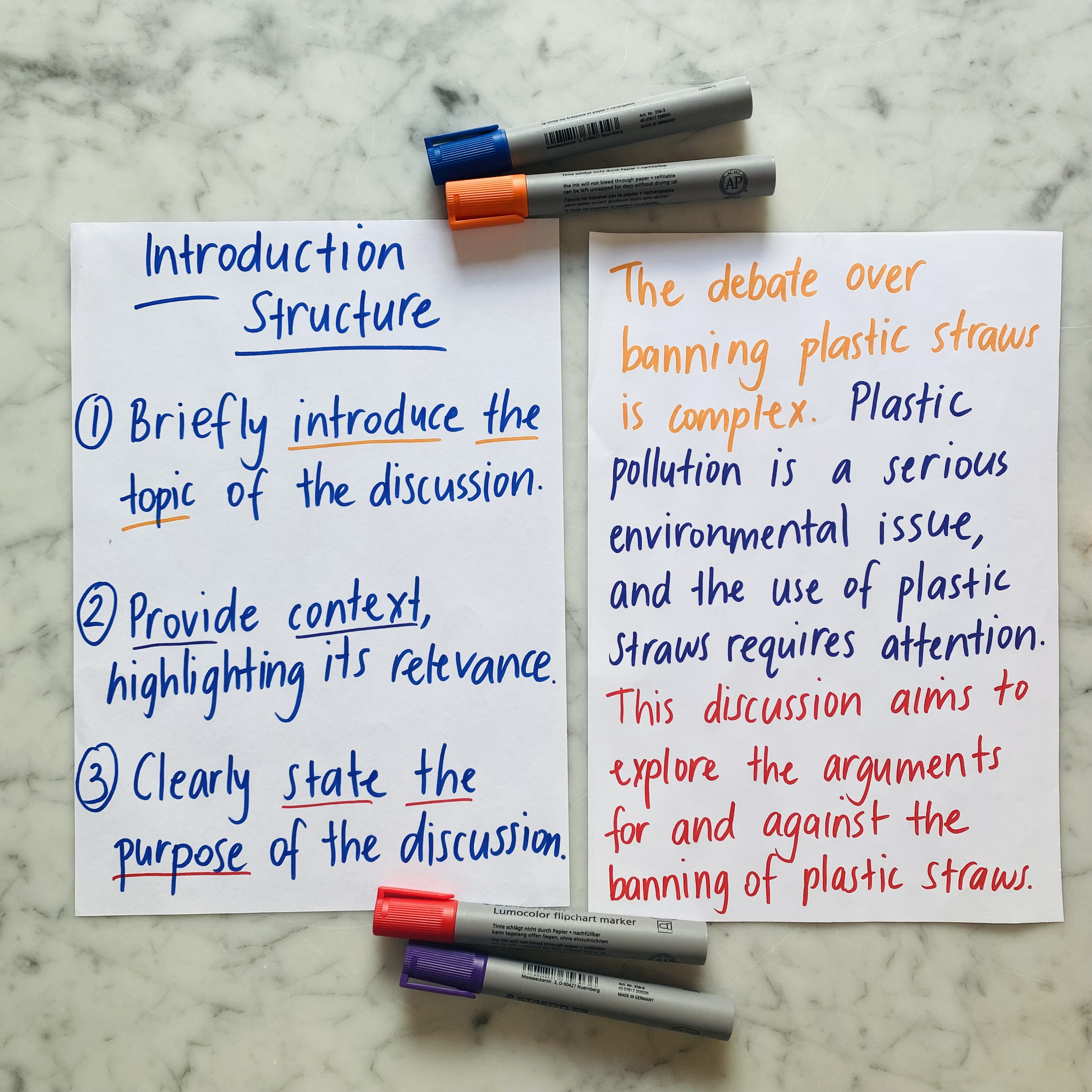 Diving into Discussion Texts | Cleverbean