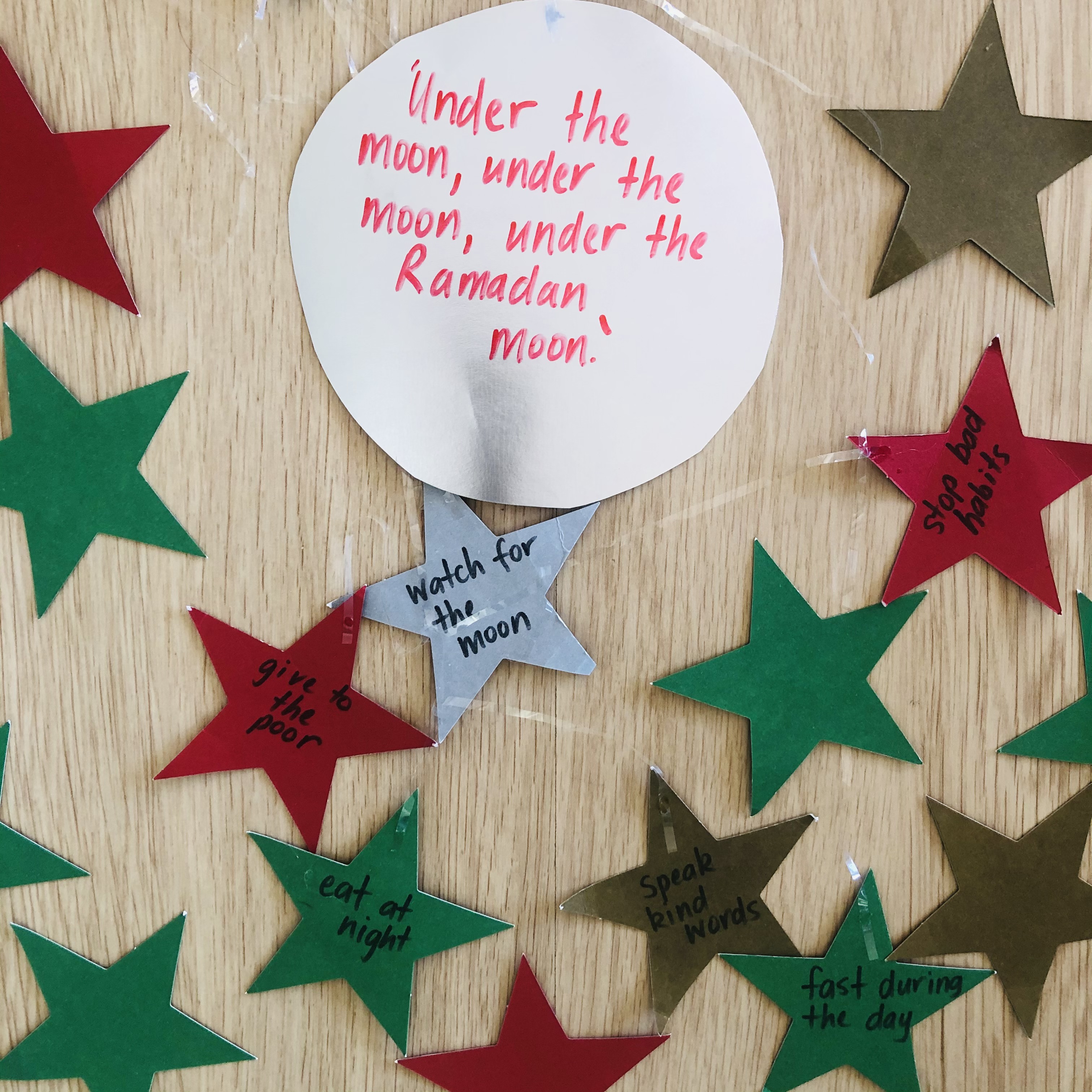 Under the Ramadan Moon | High quality literacy lesson - Cleverbean