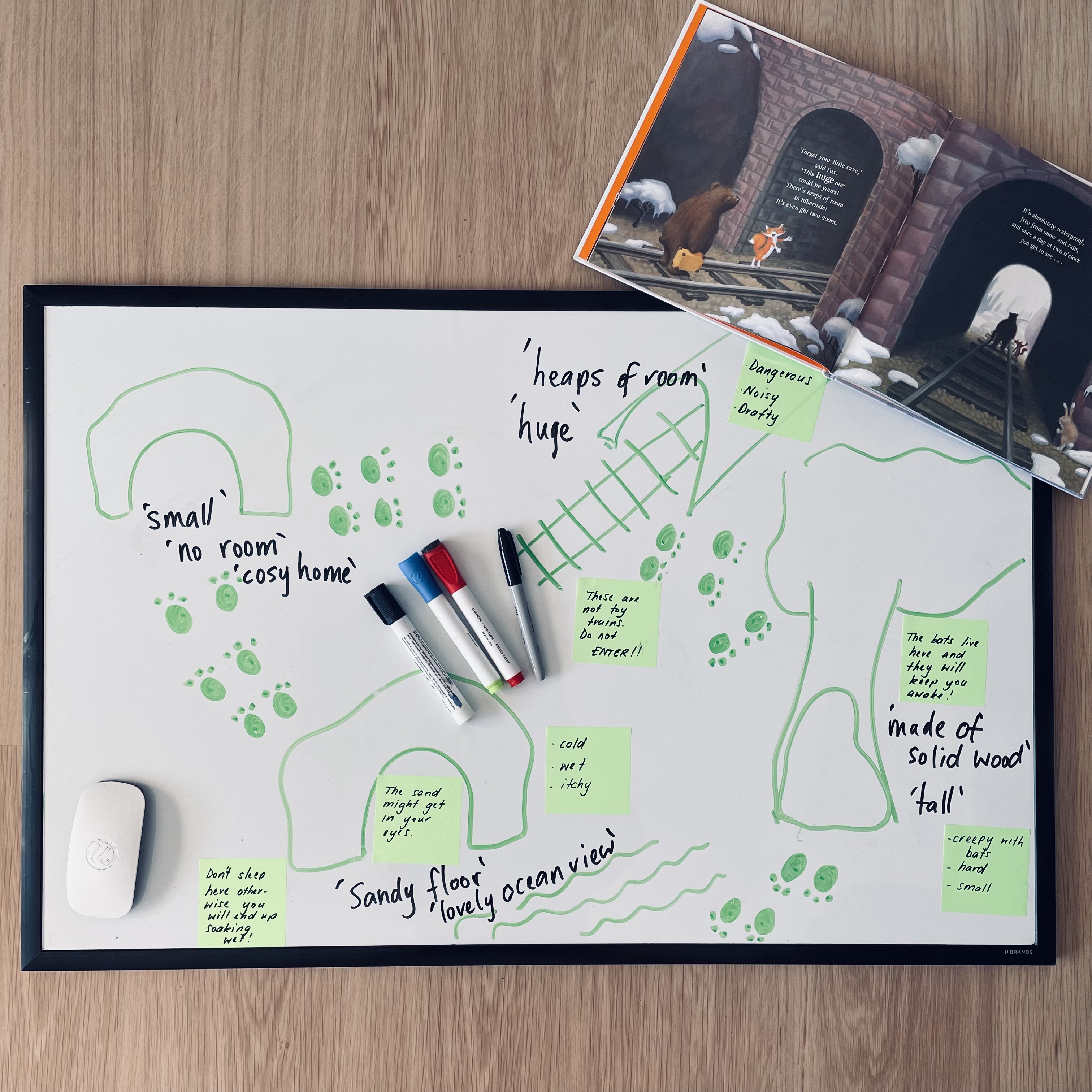 Where Bear Went | High quality literacy lesson - Cleverbean