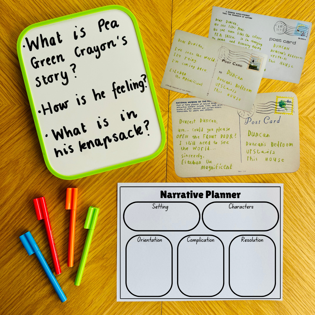 Narrative Writing - Narrative Planning | High quality literacy lesson ...