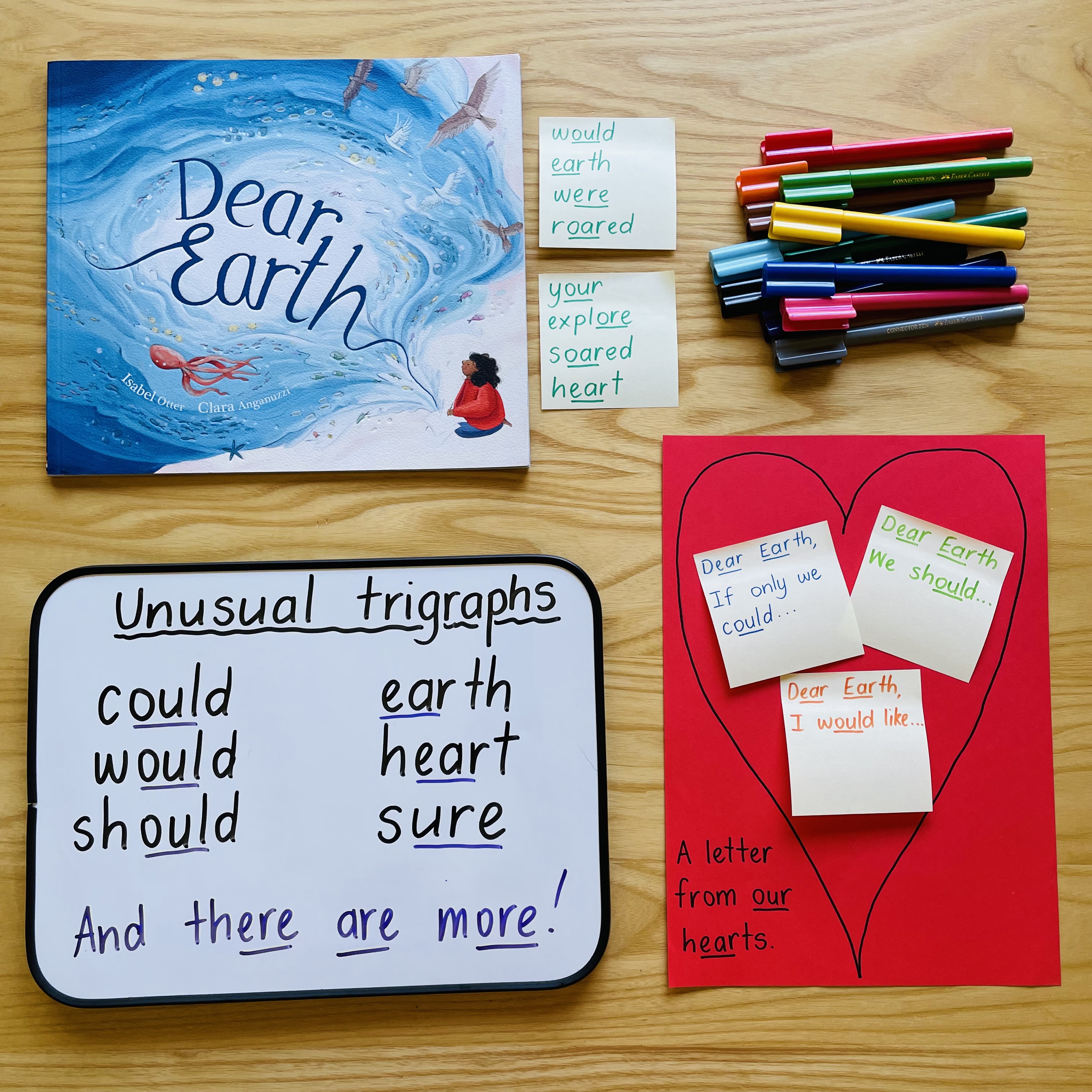 Phonics Companion Set 13 – Trigraphs - Focus Unusual Trigraphs: What ...