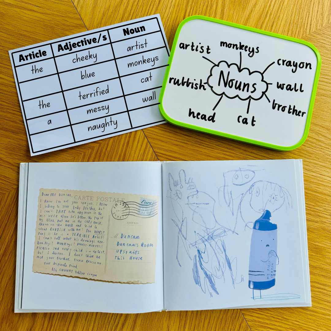 Narrative Writing - Expanded Noun Groups | High quality literacy lesson ...