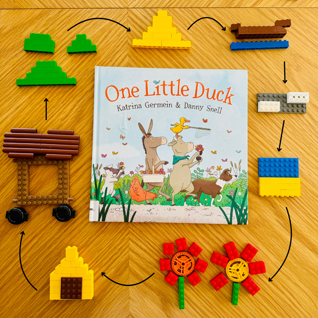 Book Week 2024 One Little Duck - Story Map | High quality literacy ...