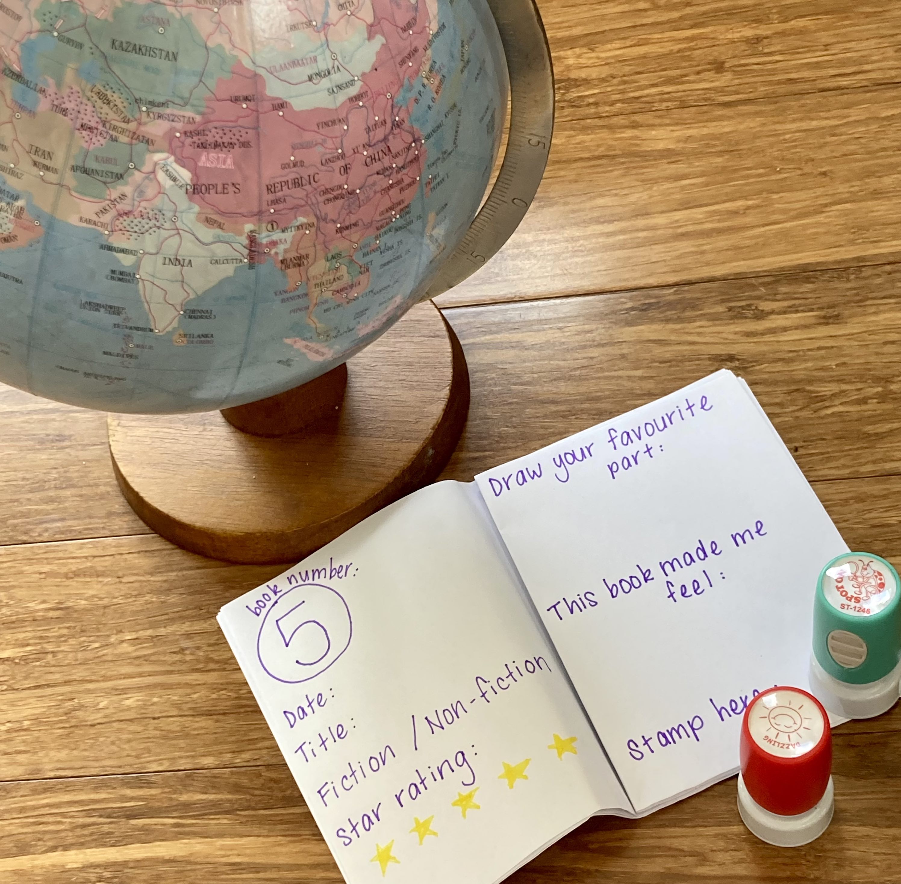 Creating A Book Passport | High quality literacy lesson - Cleverbean