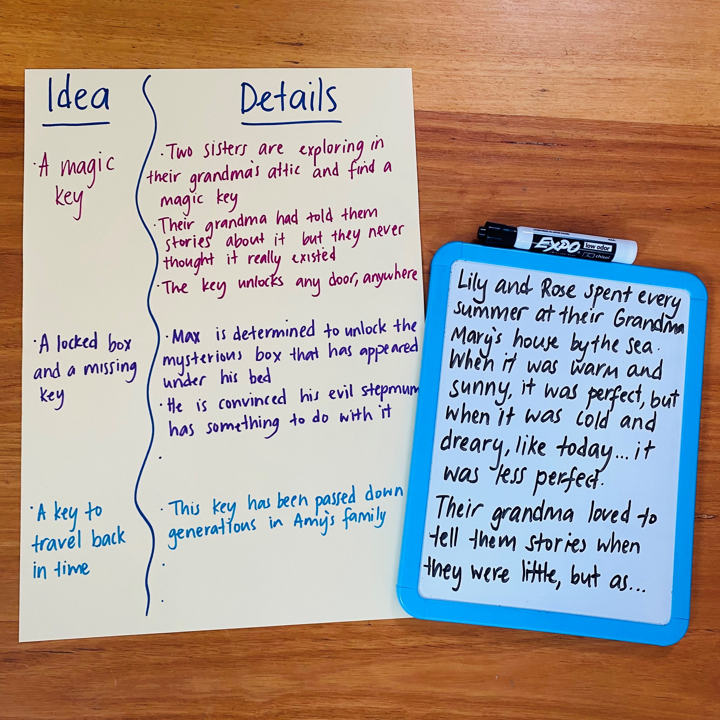 Ideas and Details | High quality literacy lesson - Cleverbean