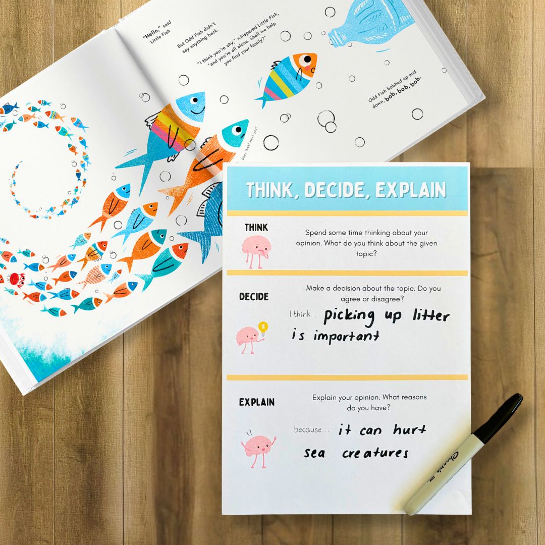 Opinion and Persuasion - Think, Decide, Explain Strategy | High quality ...