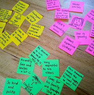Character Clusters Free Comprehension Summarising Reading Lesson Character Clusters Free Comprehension Summarising Reading Lesson