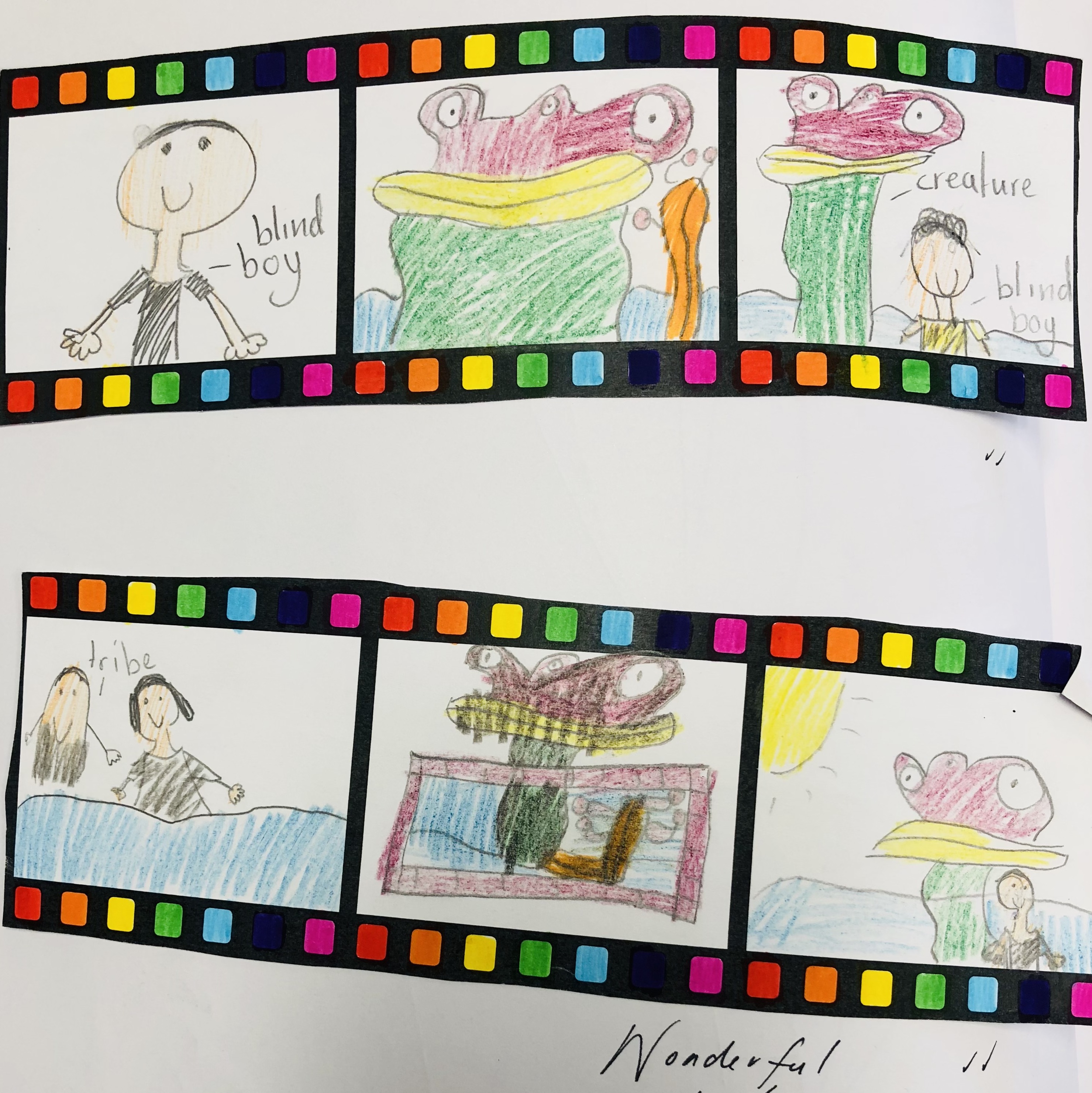 Verbal Retells | High quality literacy lesson - Cleverbean