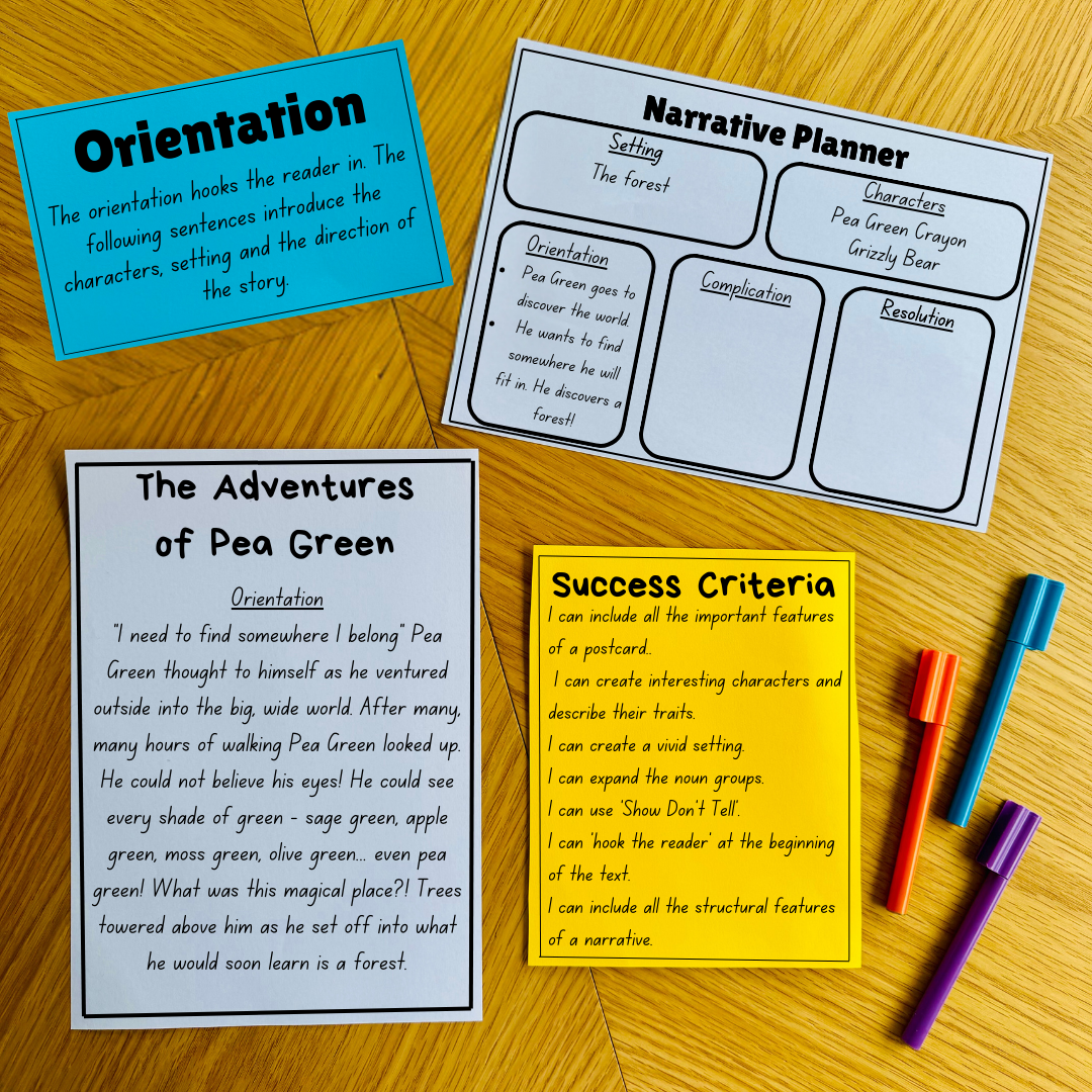 Narrative Writing - The Orientation | High quality literacy lesson ...