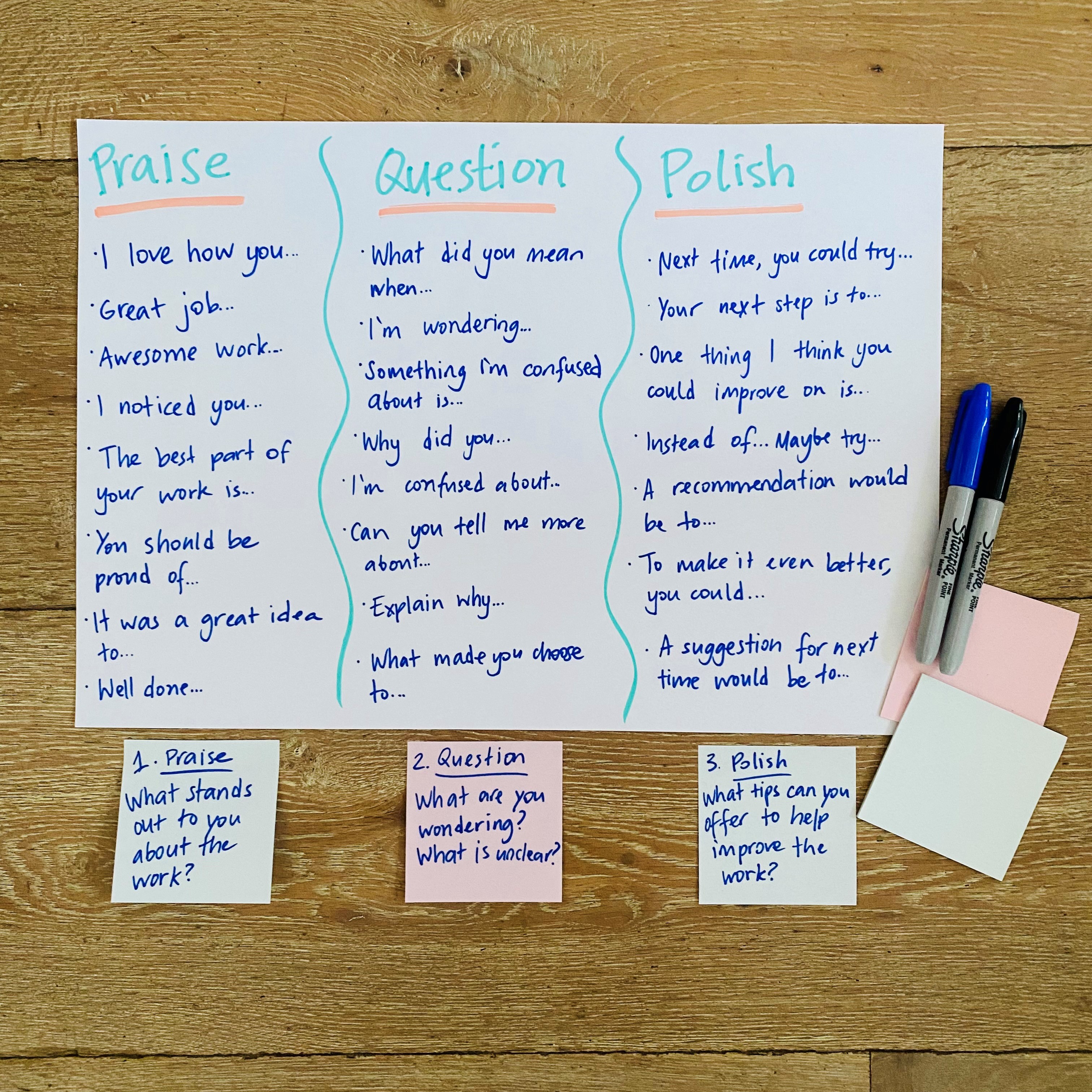 Giving and Receiving Feedback - Praise Question Polish | High quality ...