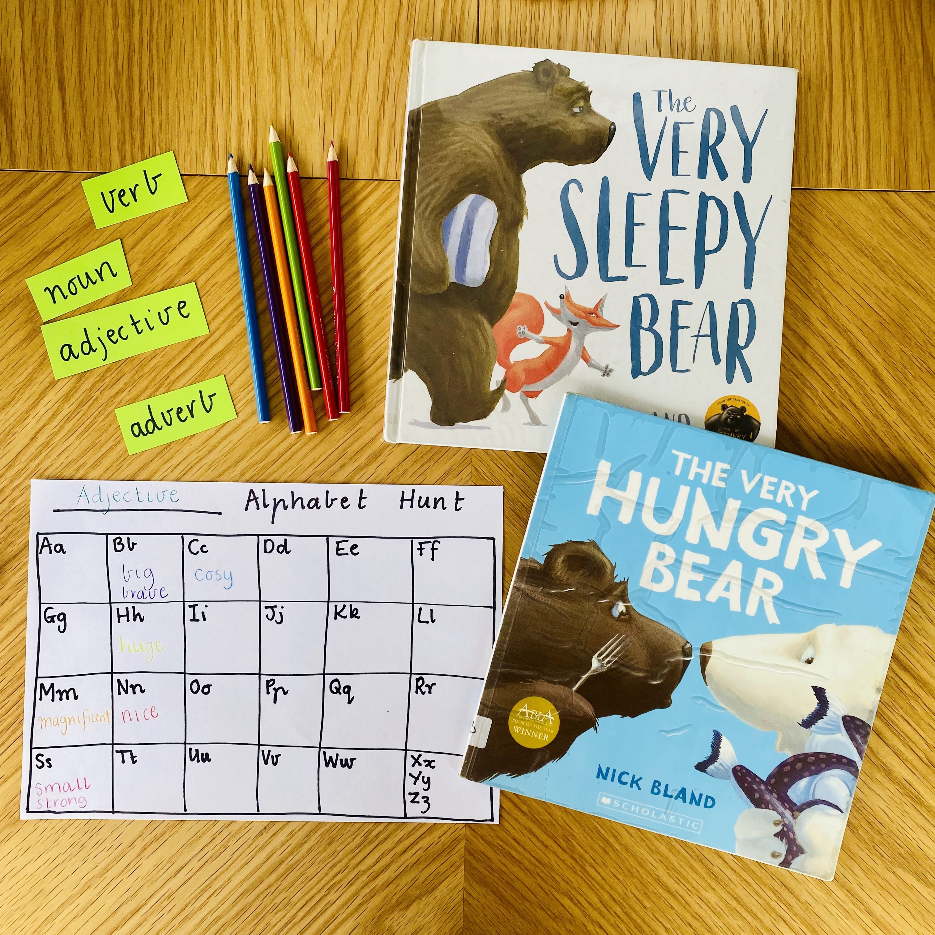 Exploring Persuasion: The Very Sleepy Bear - Persuasive Language | High ...