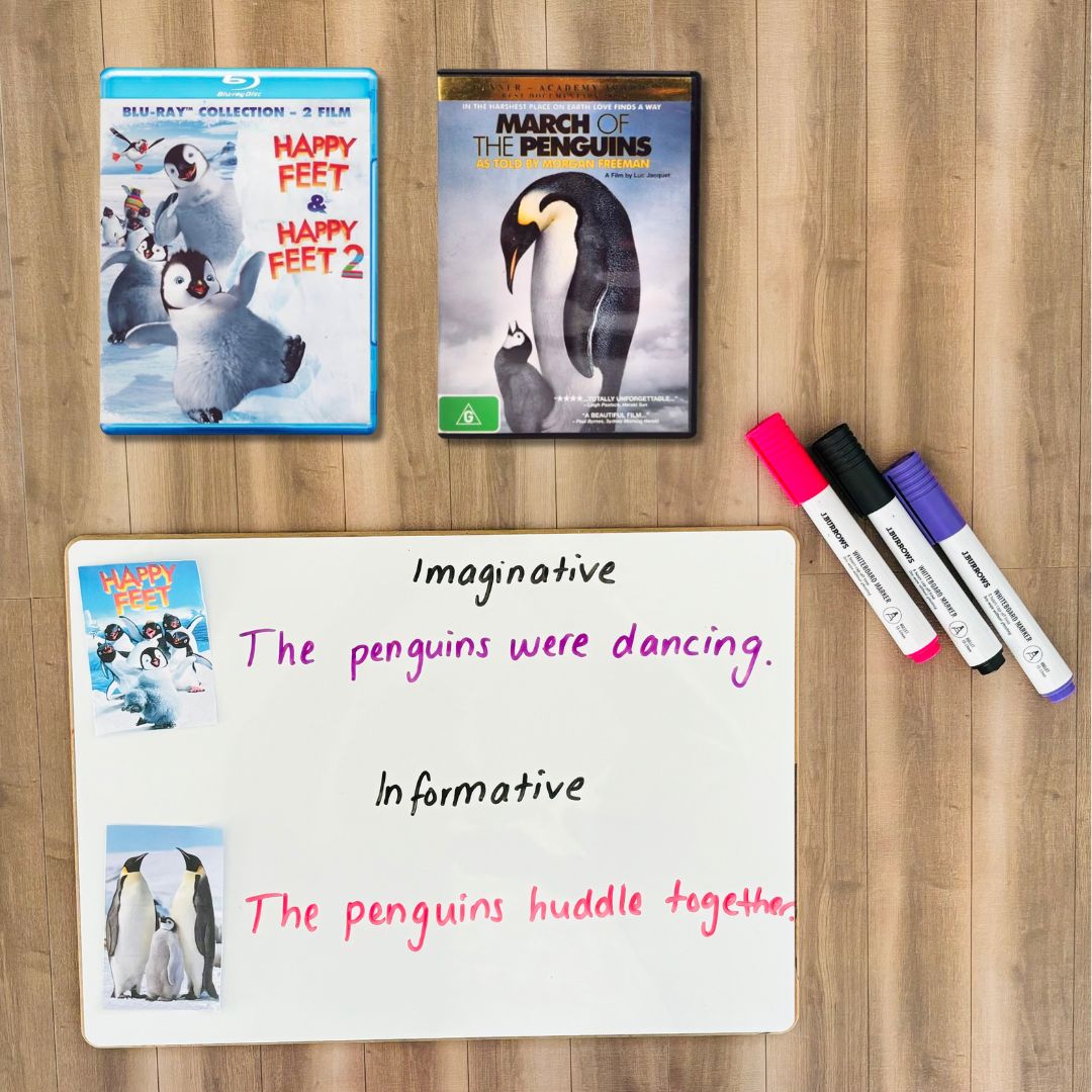 Dive Into Writing - Imaginative or Informative | High quality literacy ...