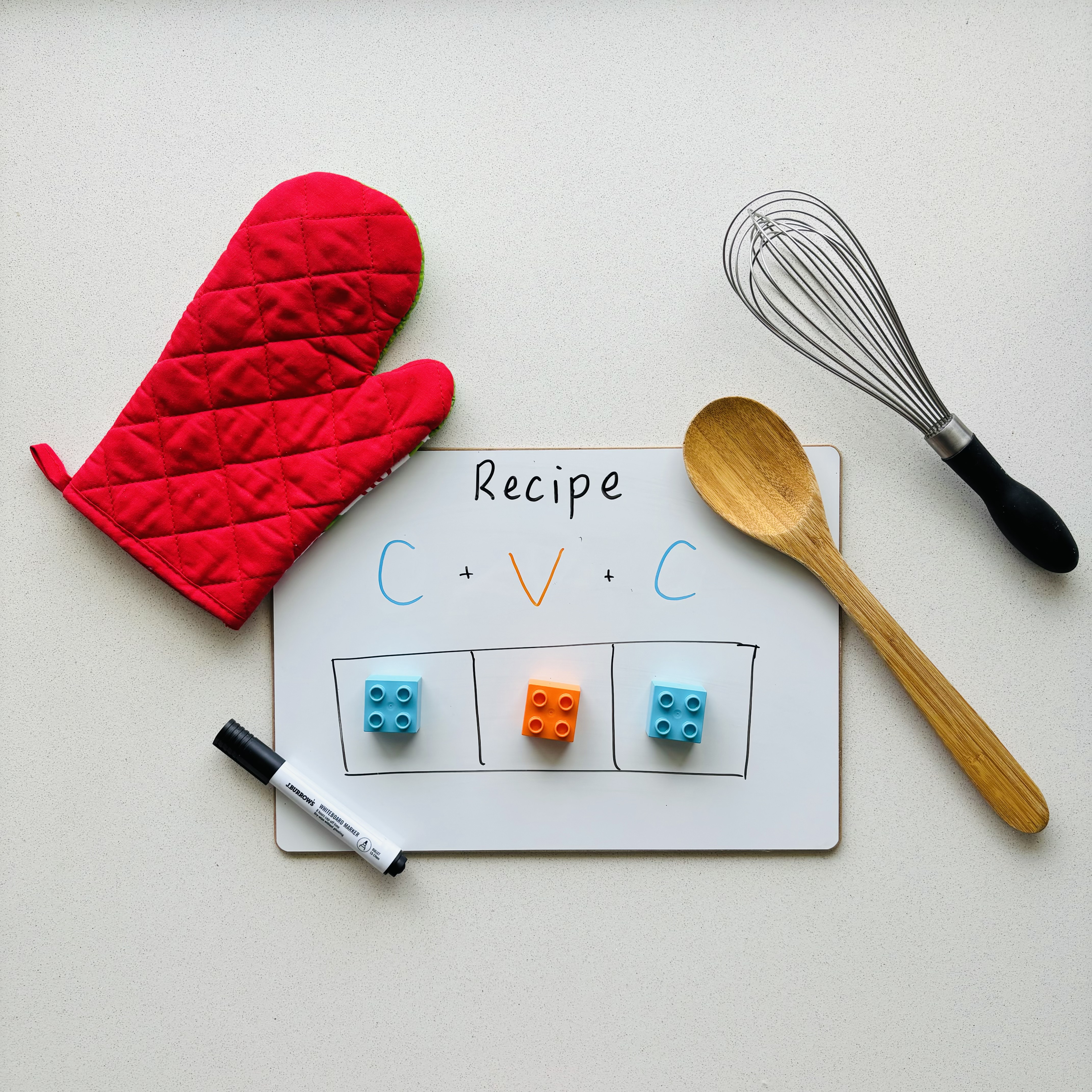 CVC Words - Initial, Medial, Final Sounds | High quality literacy ...