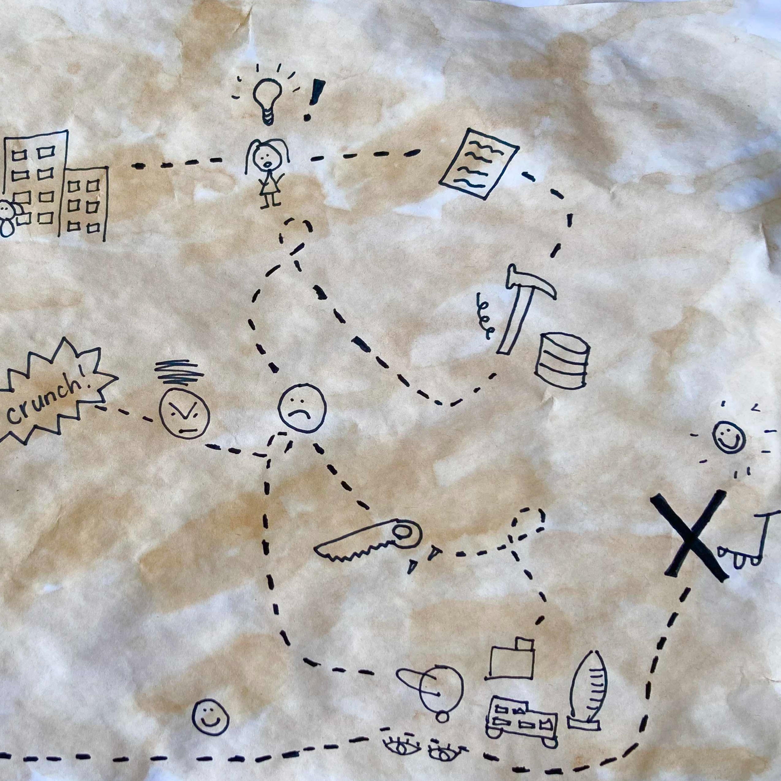 Treasure Map Of A Book|Free Comprehension Connecting Reading Lesson ...