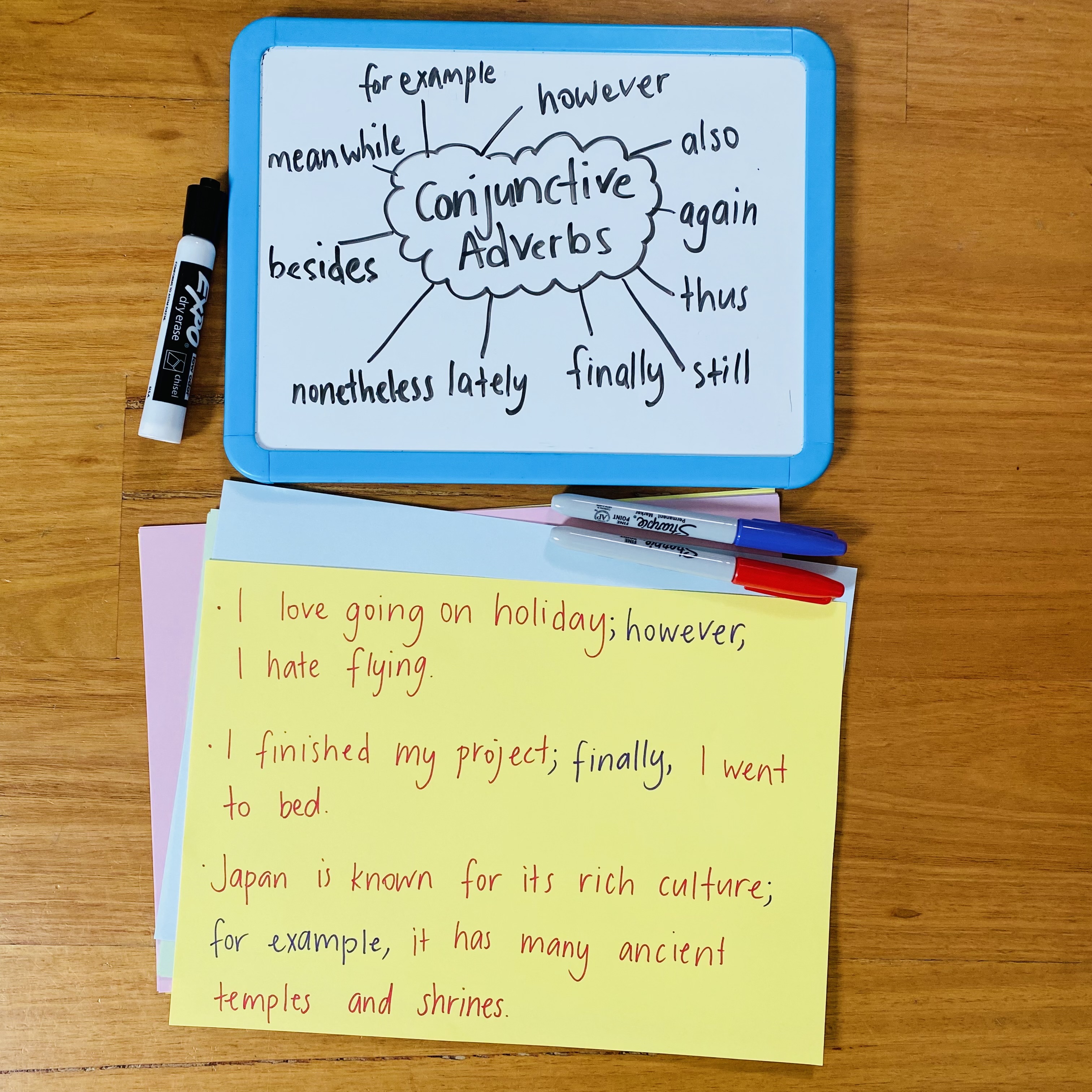 Compound Sentences - Adverbs Acting as Conjunctions | High quality ... Compound Sentences - Adverbs Acting as Conjunctions | High quality ...