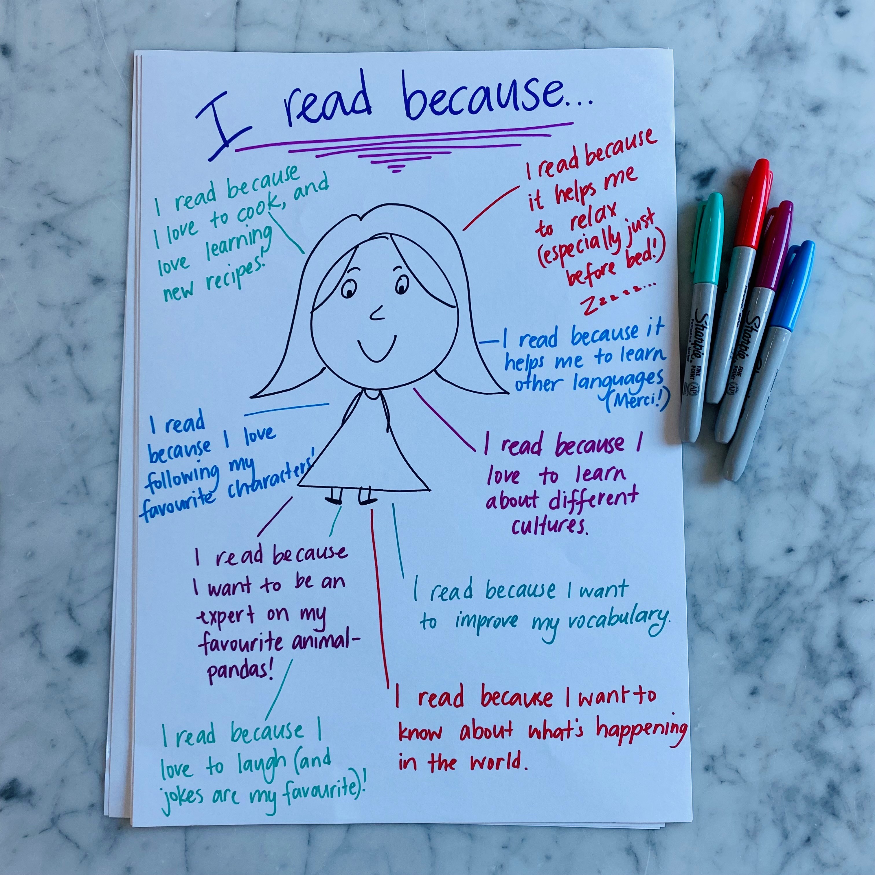 I Read Because | High quality literacy lesson - Cleverbean