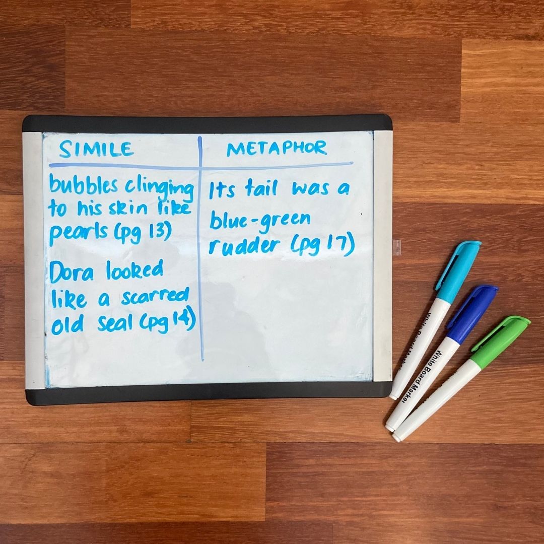 A Place For Setting - Similes and Metaphors|Free Comprehension ...