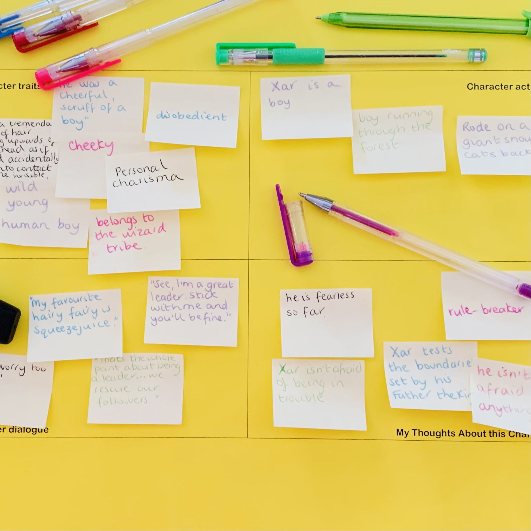 Making Inferences About A Character | High quality literacy lesson ...