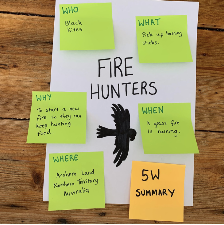 Fire Hunters Unit: 5W Summary|Free Comprehension Connecting Reading ...