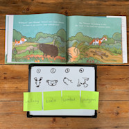 Character Sequencing In Noni The Pony High Quality Literacy Lesson Character Sequencing In Noni The Pony High Quality Literacy Lesson